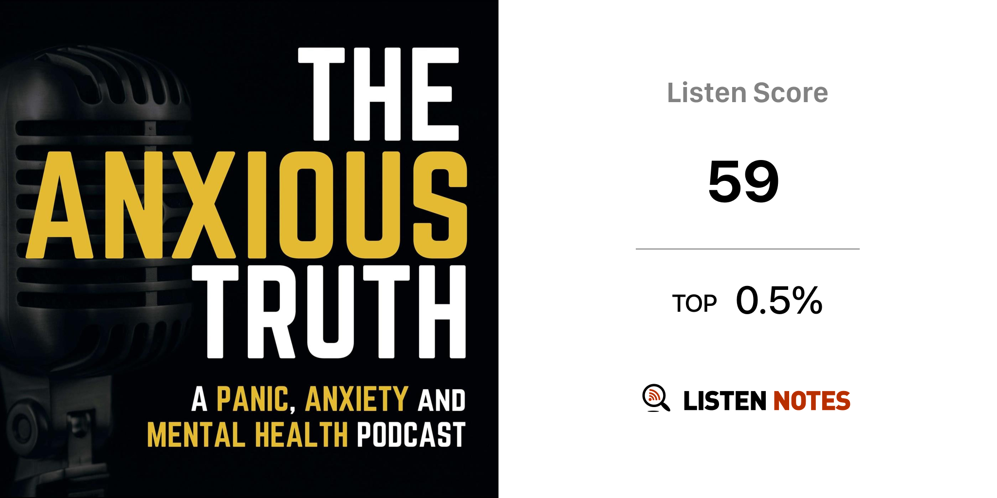 The Anxious Truth - A Panic, Anxiety, and Mental Health Podcast ...
