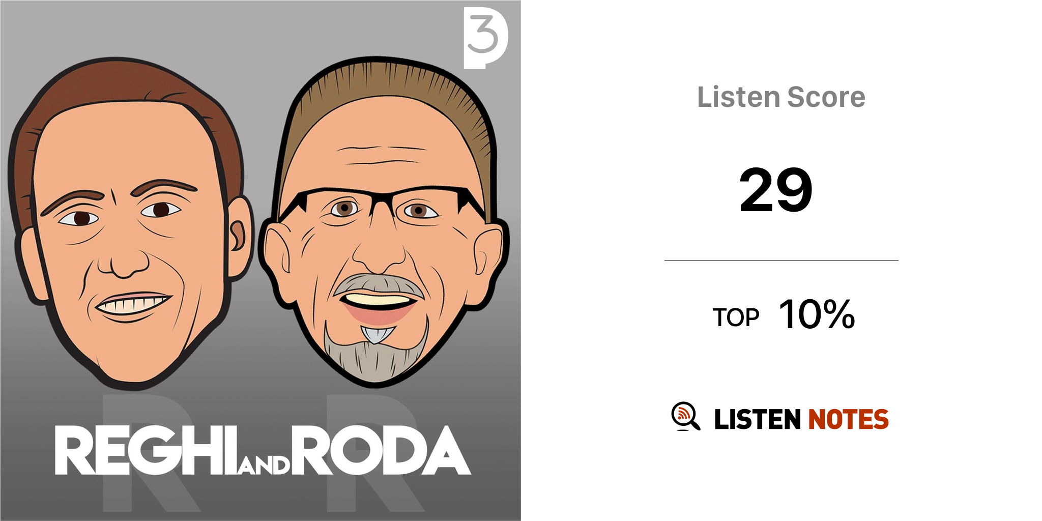 Reghi and Roda (podcast) - Press Play Podcasts, Michael Reghi, Kenny ...