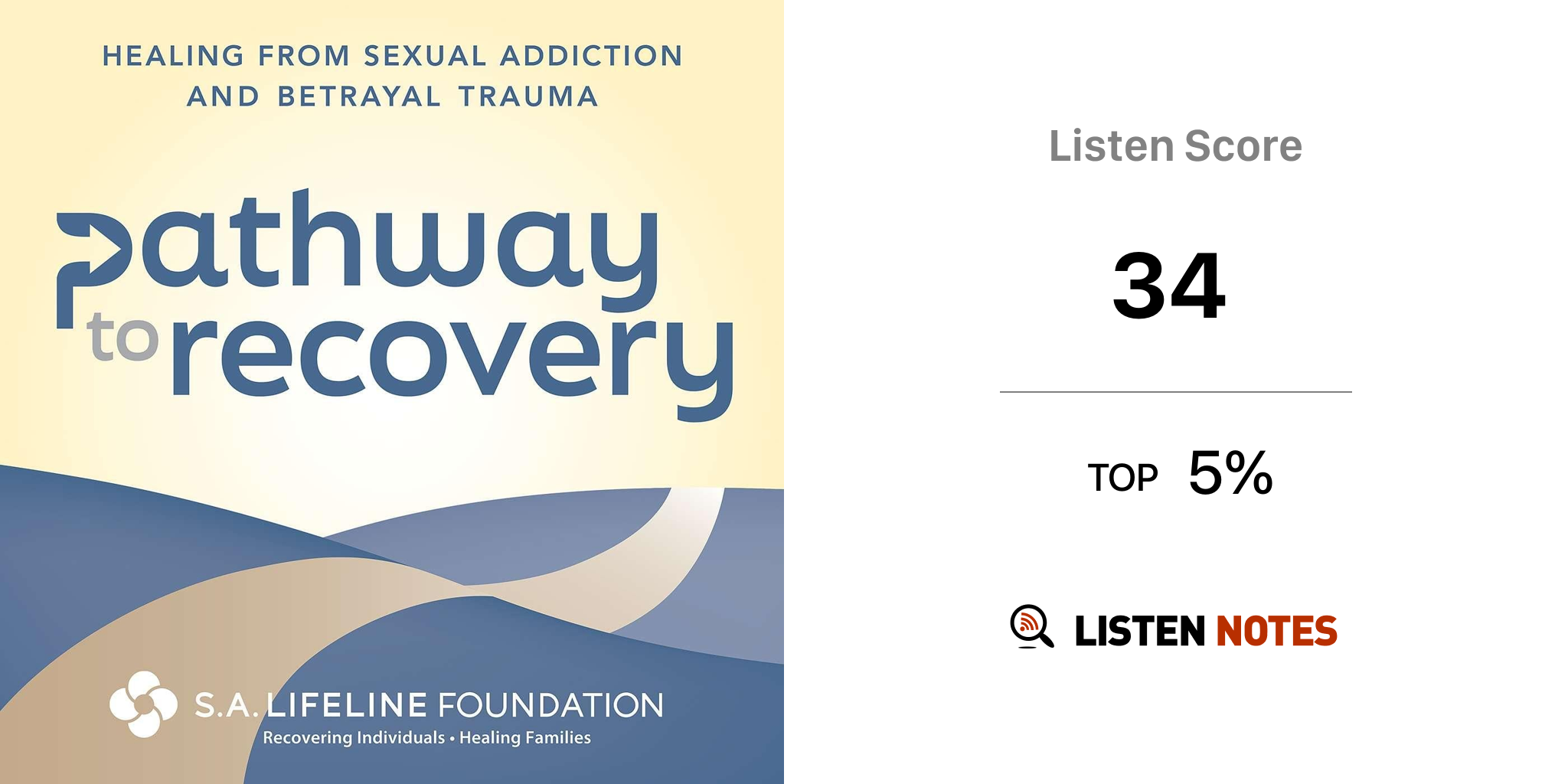 Pathway to Recovery (podcast) - S.A. Lifeline Foundation | Listen Notes