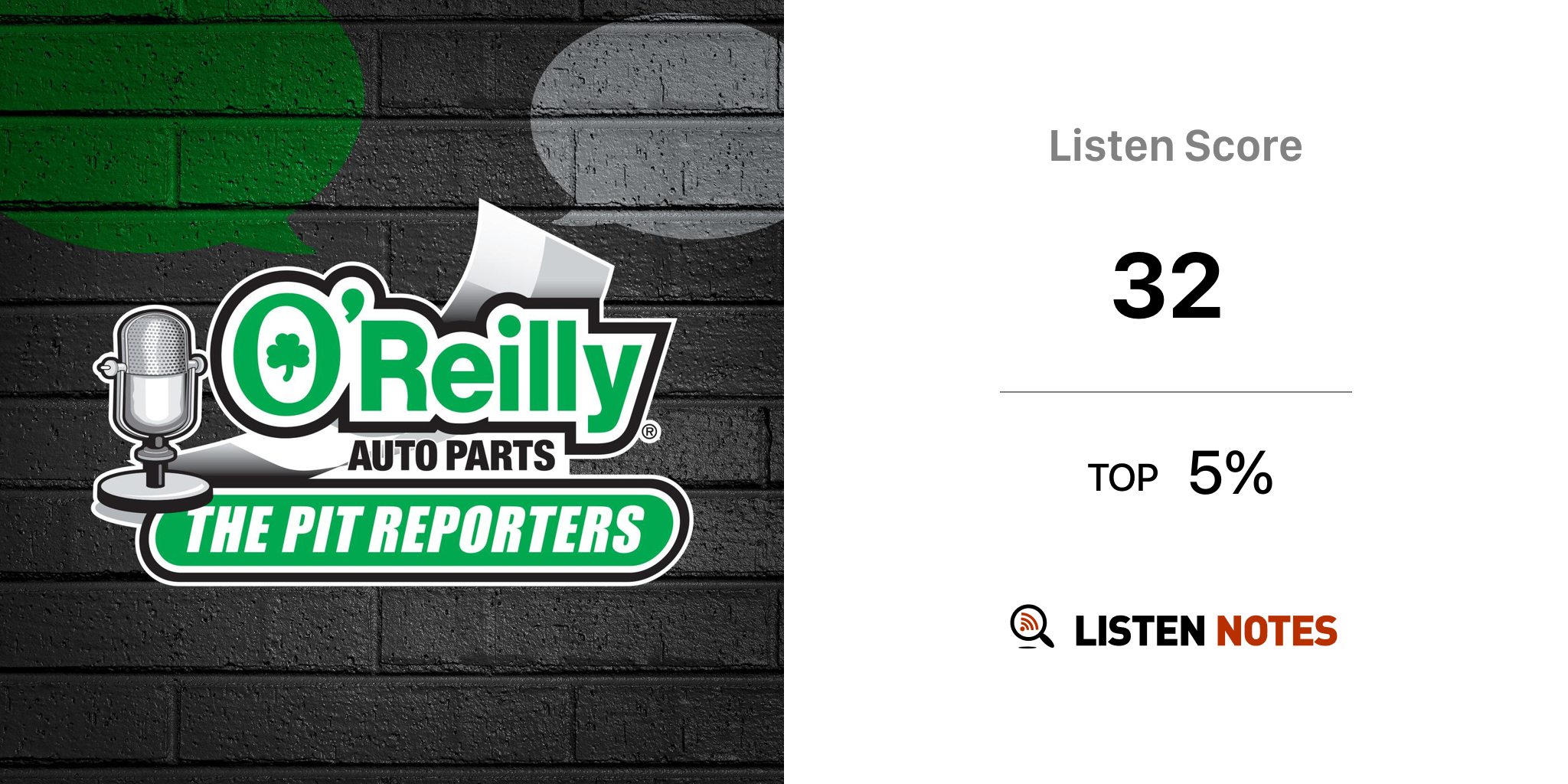 PRN - The Pit Reporters Podcast - Performance Racing Network | Listen Notes