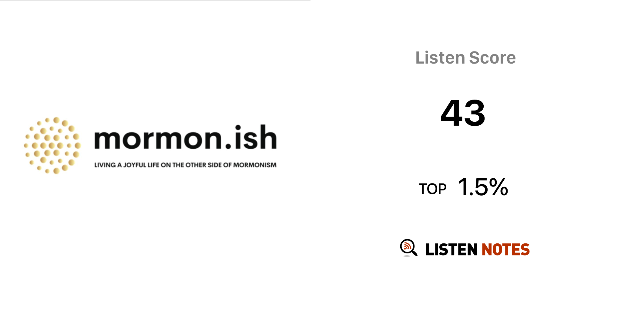 Mormon.ish (podcast) - Rebecca Bibliotheca and Landon Brophy | Listen Notes