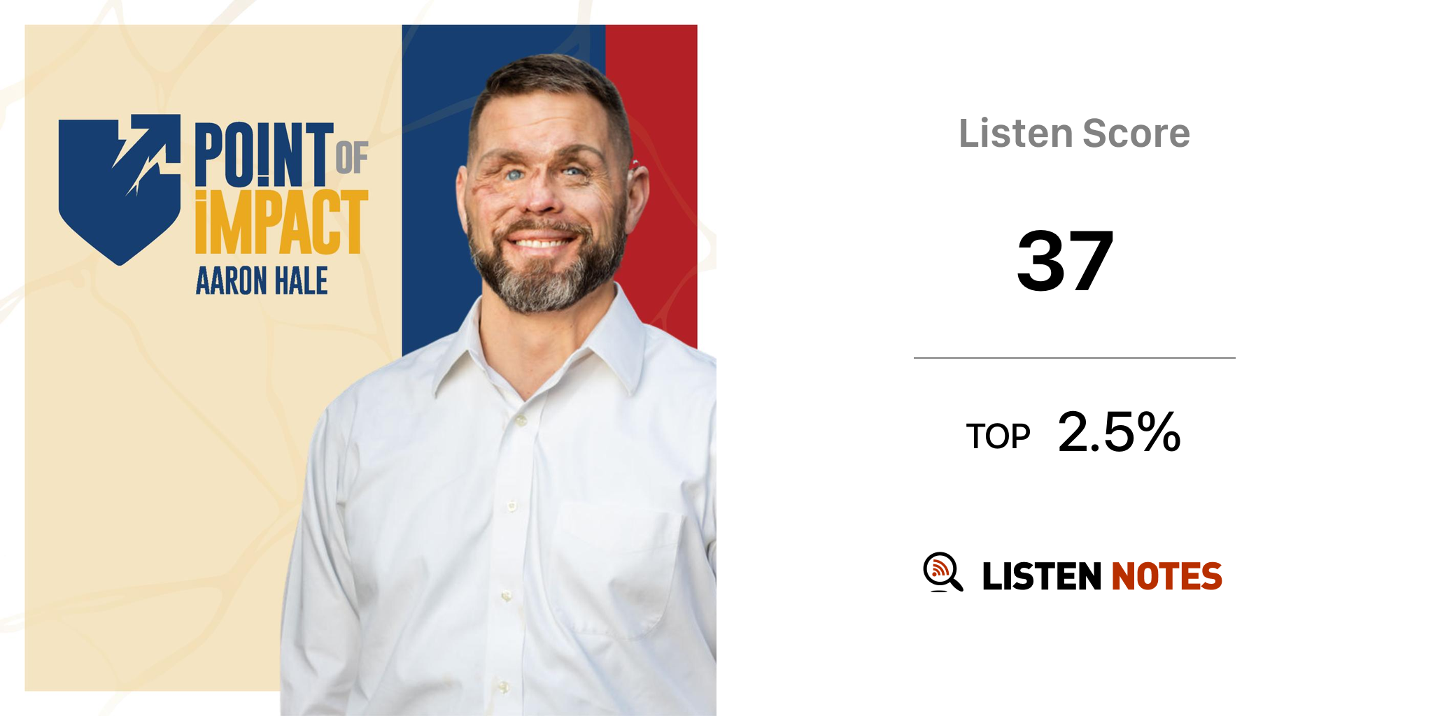 Point Of Impact With Aaron Hale (podcast) - Aaron Hale | Listen Notes