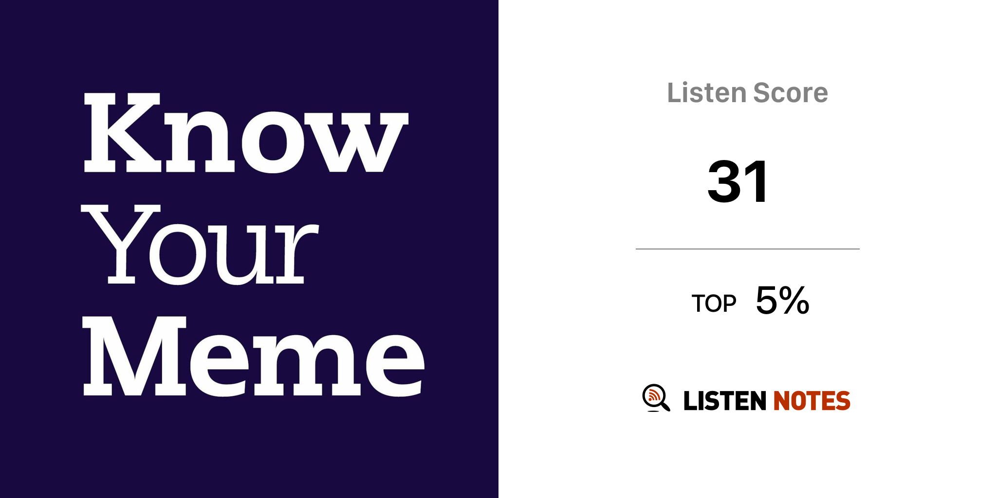 Know Your Meme (pódcast) - Know Your Meme | Listen Notes