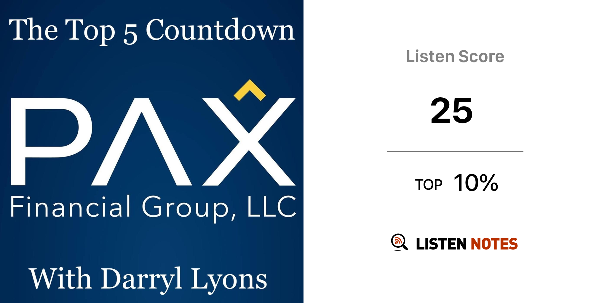 The Top 5 Countdown with Darryl Lyons from PAX Financial Group | Listen ...