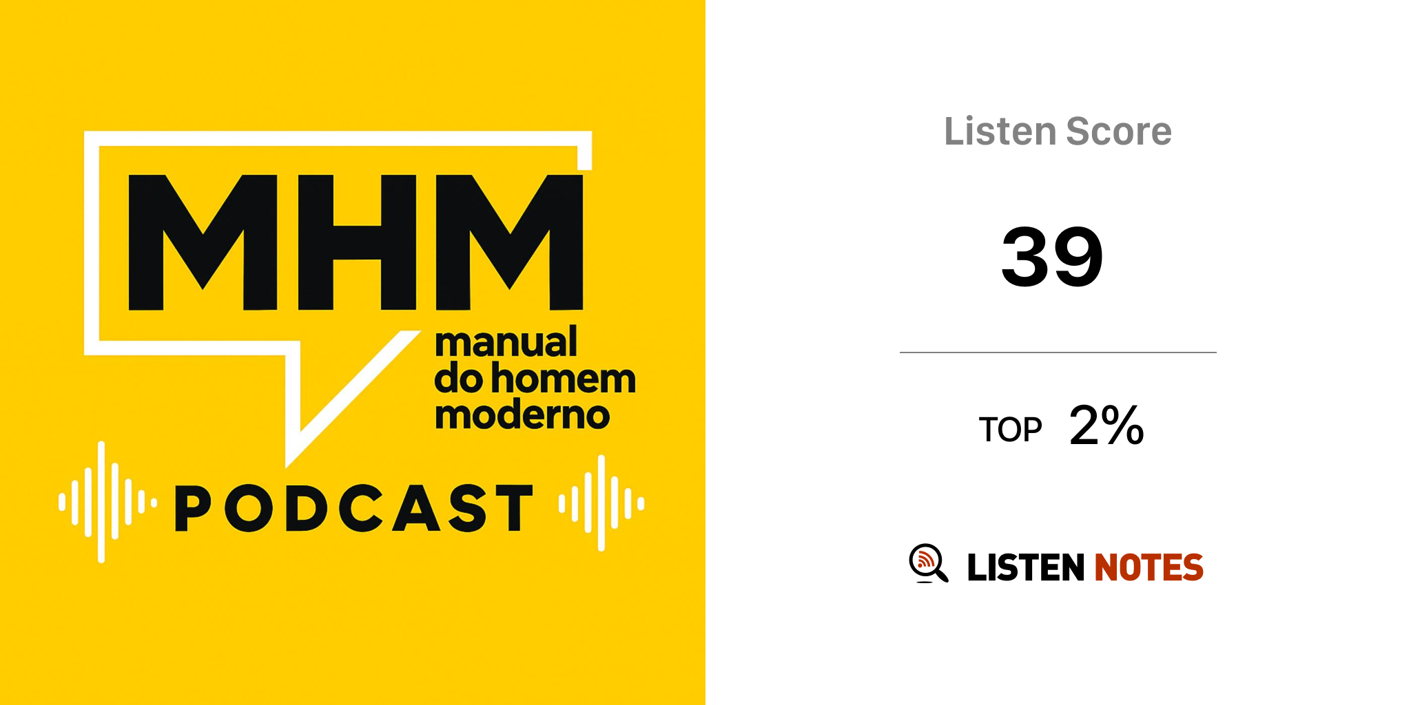 Manual do Homem Moderno (podcast) - Manual do Homem Moderno | Listen Notes