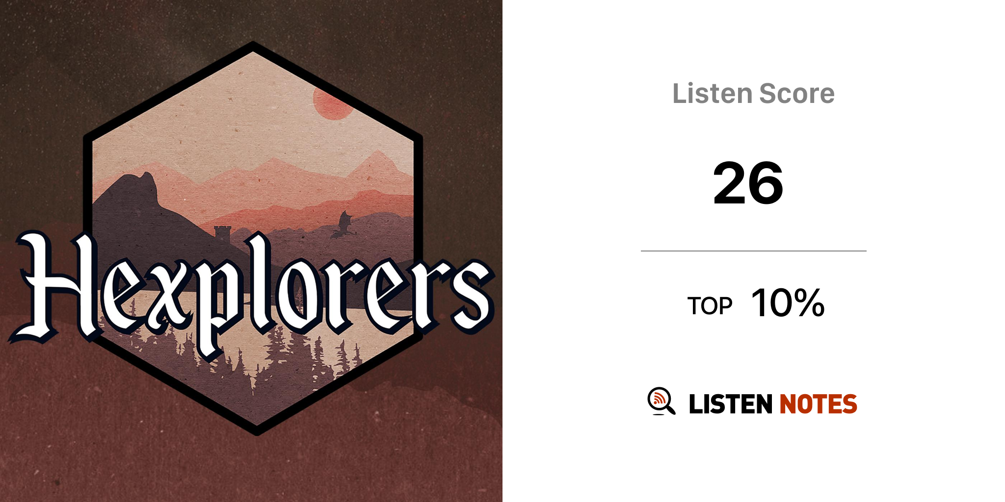 Hexplorers DnD Podcast - Hexplorers | Listen Notes