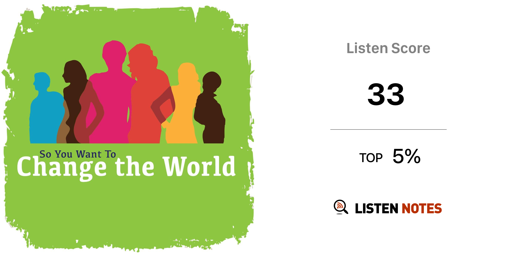 So You Want to Change the World (podcast) - Robin Pendoley | Listen Notes