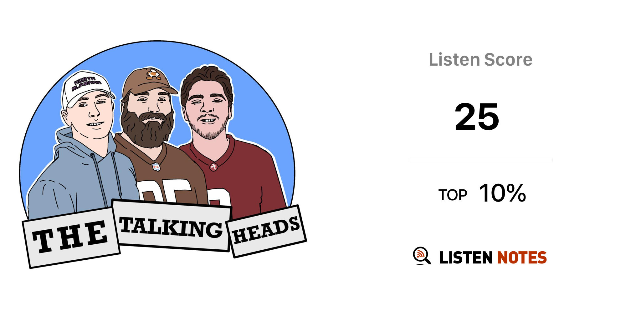 The Talking Heads (Podcast) - Quin Norris & Chase Glover | Listen Notes