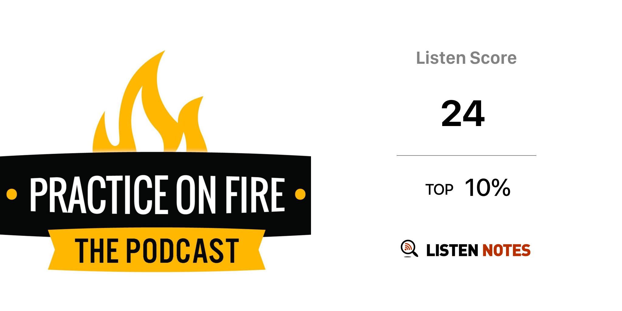Practice on Fire - The Podcast - Practice on Fire | Listen Notes
