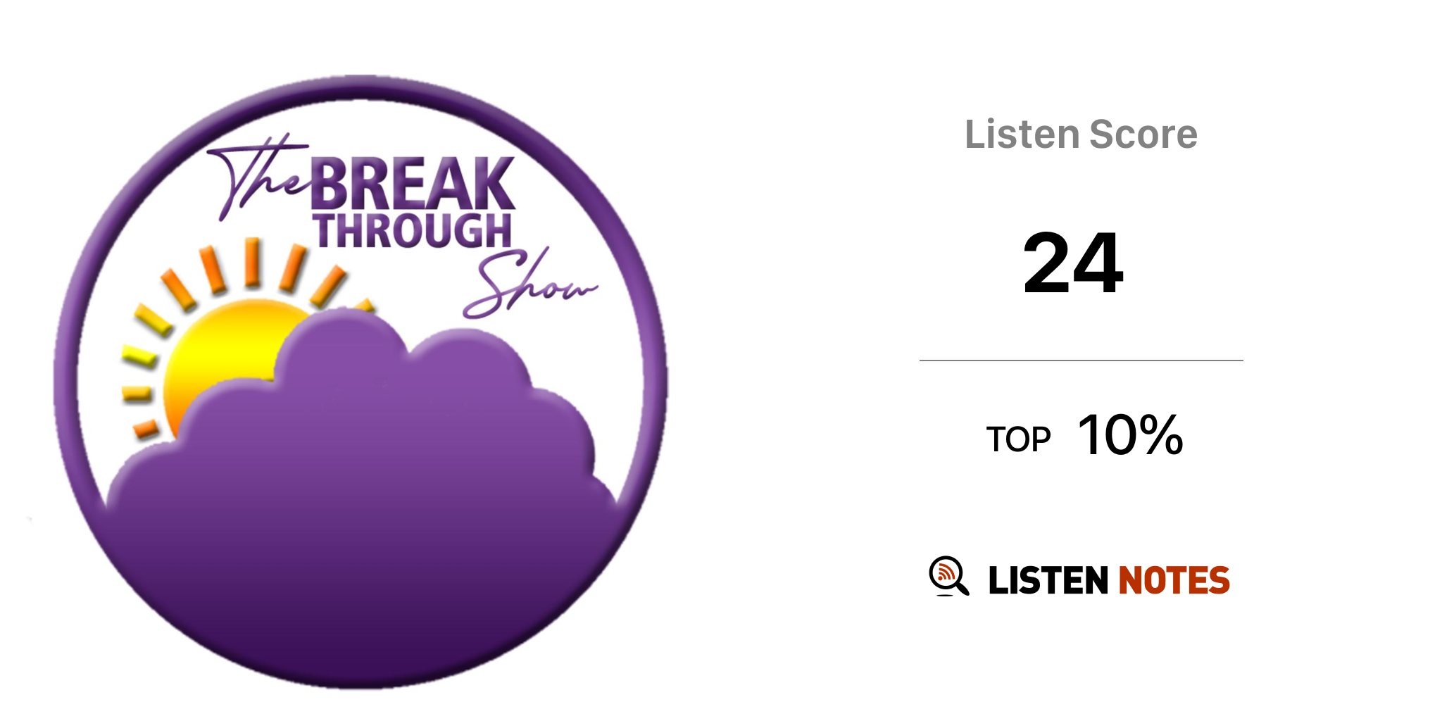 The Breakthrough Show (podcast) - The Breakthrough Show | Listen Notes