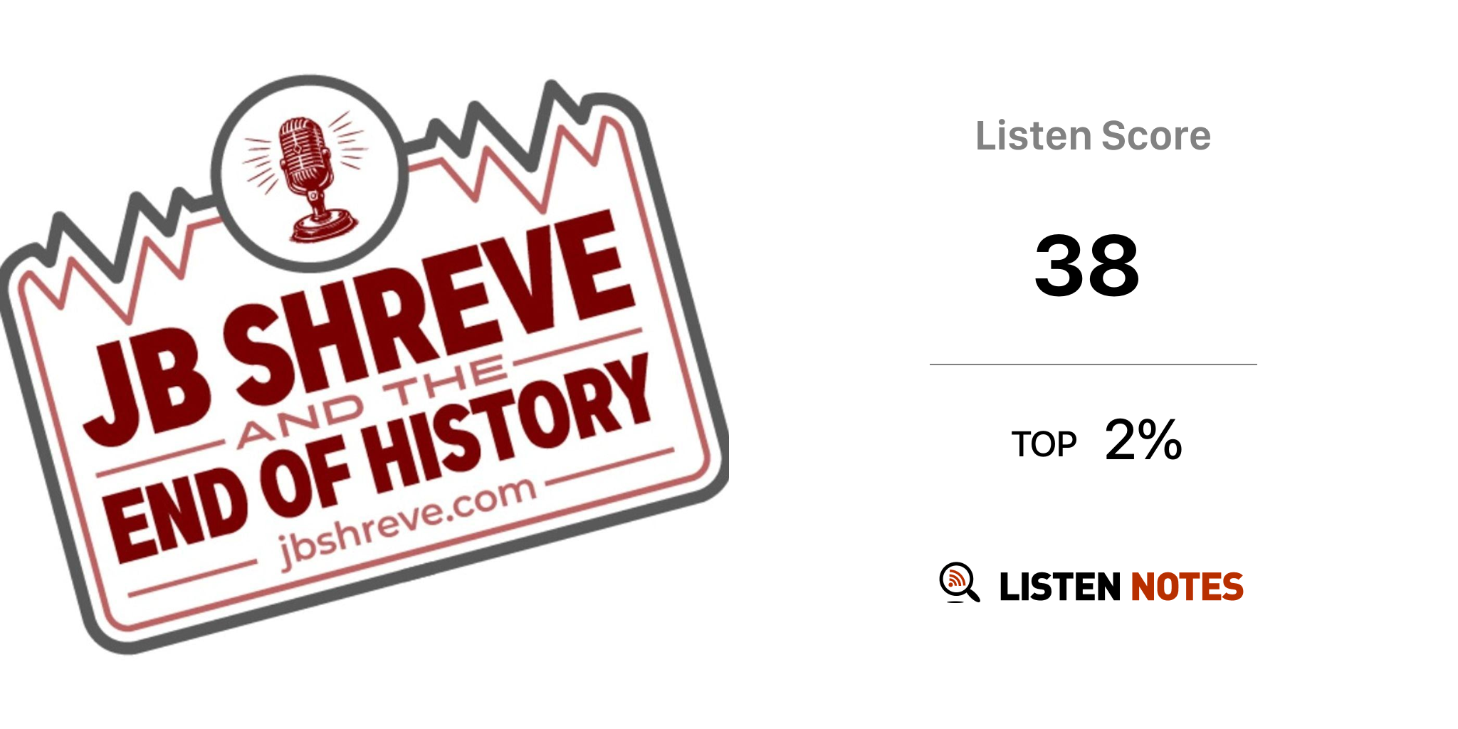 JB Shreve & the End of History (pódcast) - J.B. Shreve | Listen Notes