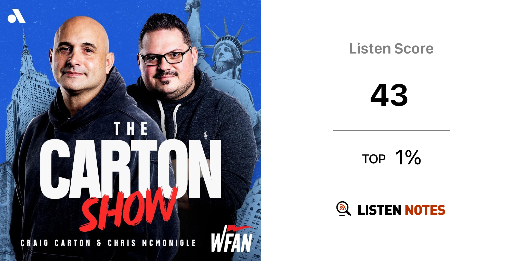 Brandon Tierney & Sal Licata (podcast) - Audacy | Listen Notes