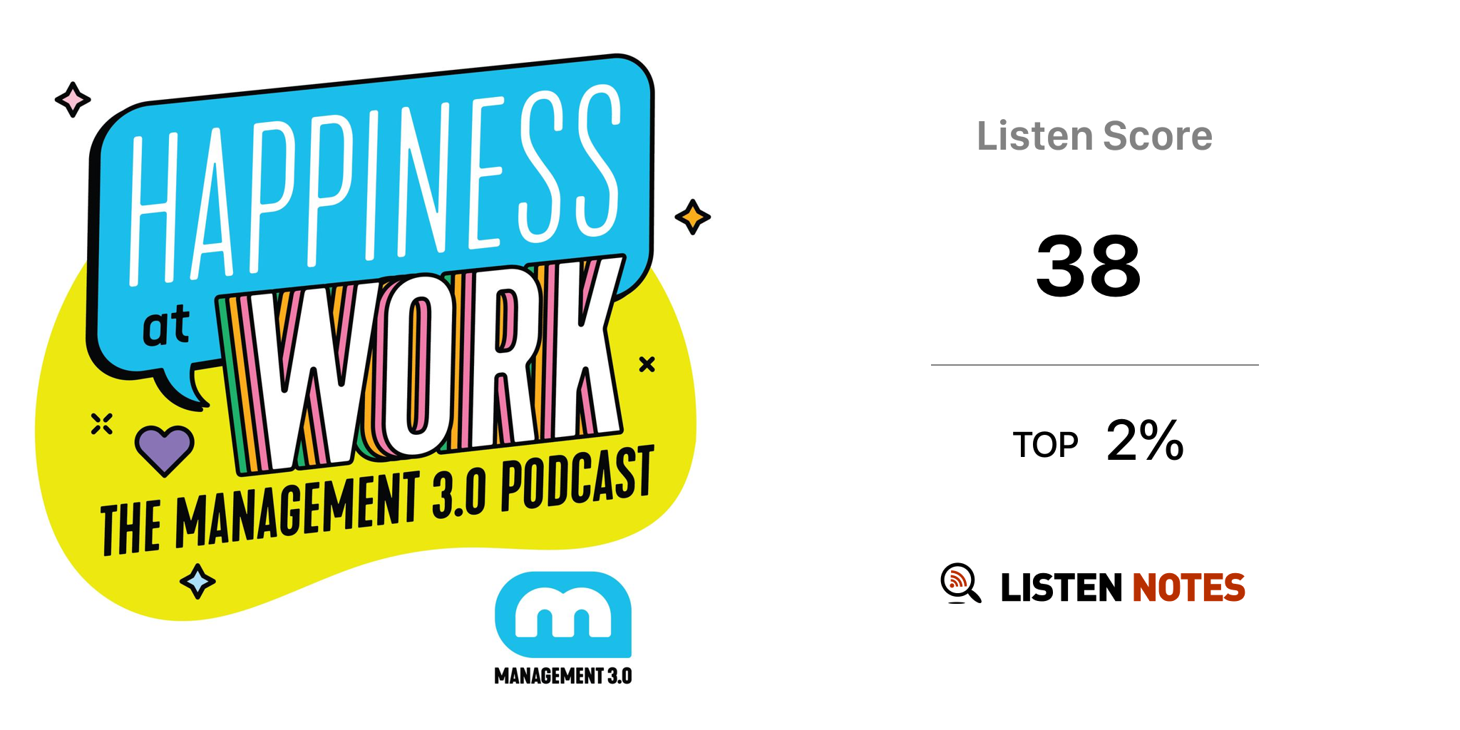 Happiness at Work (podcast) - Management 3.0 | Listen Notes