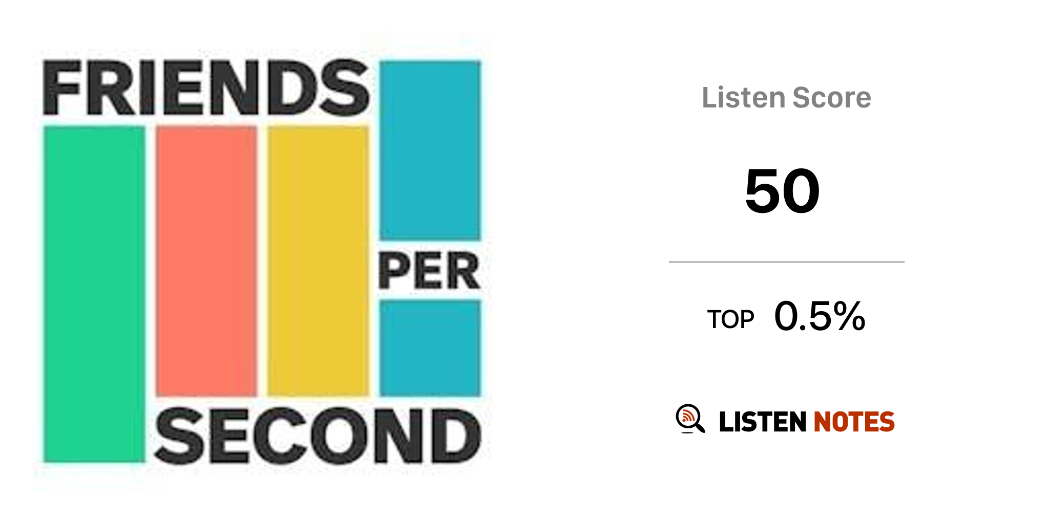 Friends Per Second (podcast) - Friends Per Second | Listen Notes