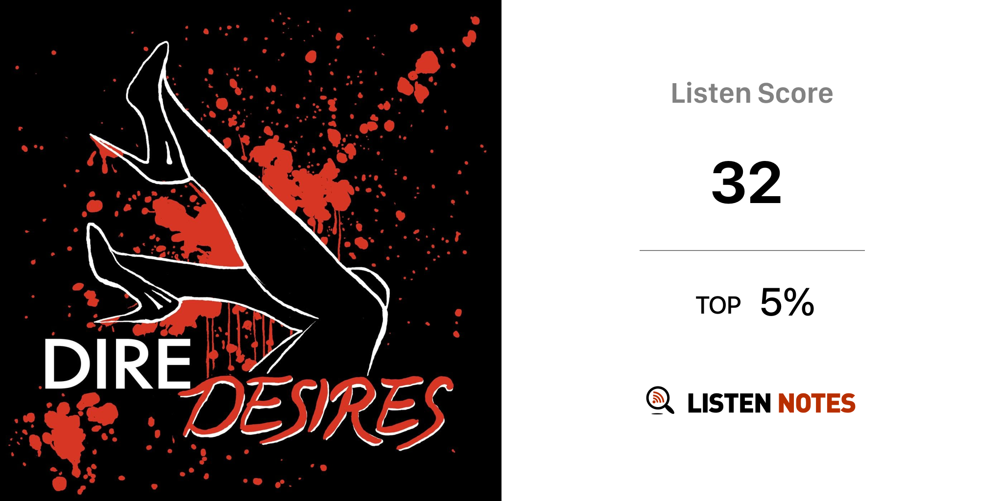 Dire Desires (podcast) - Molly Wizenberg, Matthew Amster-Burton, and ...