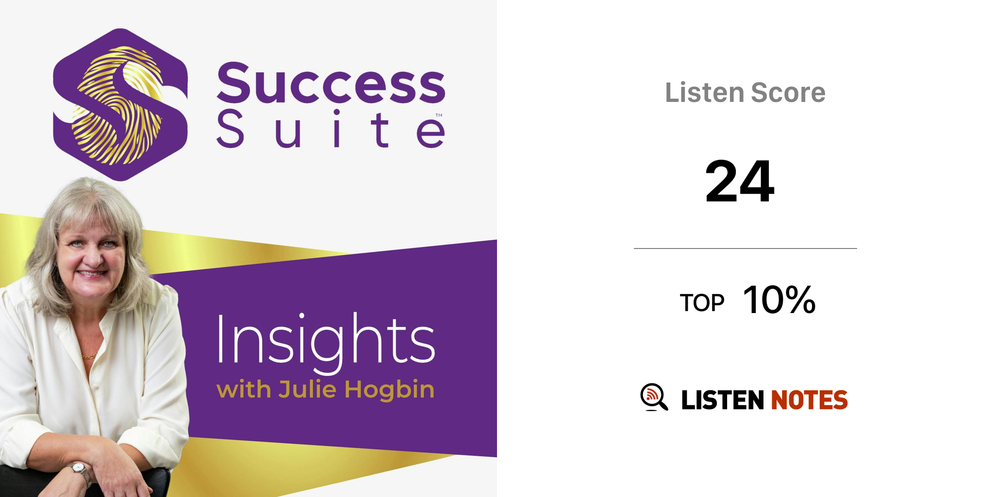 Conscious Leadership Podcast - Julie Hogbin | Listen Notes