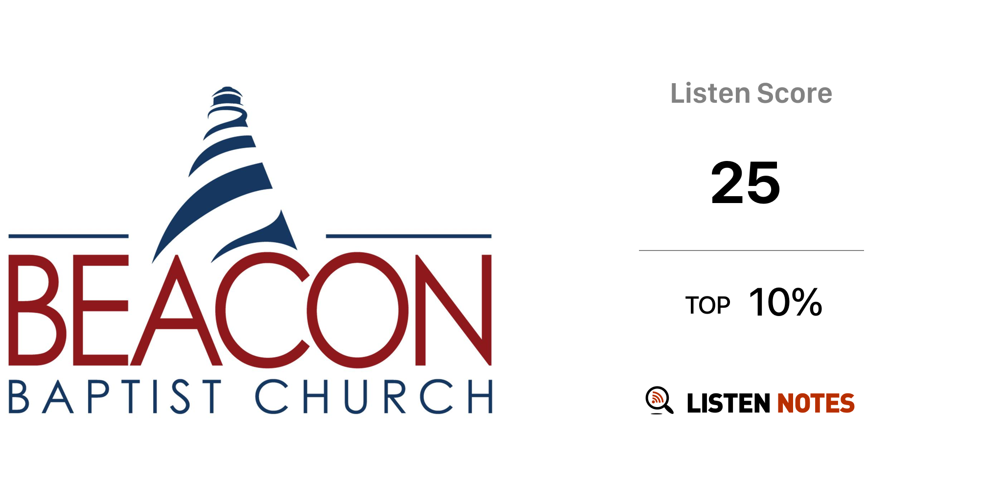 Beacon Baptist Church - Raleigh, NC (podcast) - Pastor Tim Rabon ...