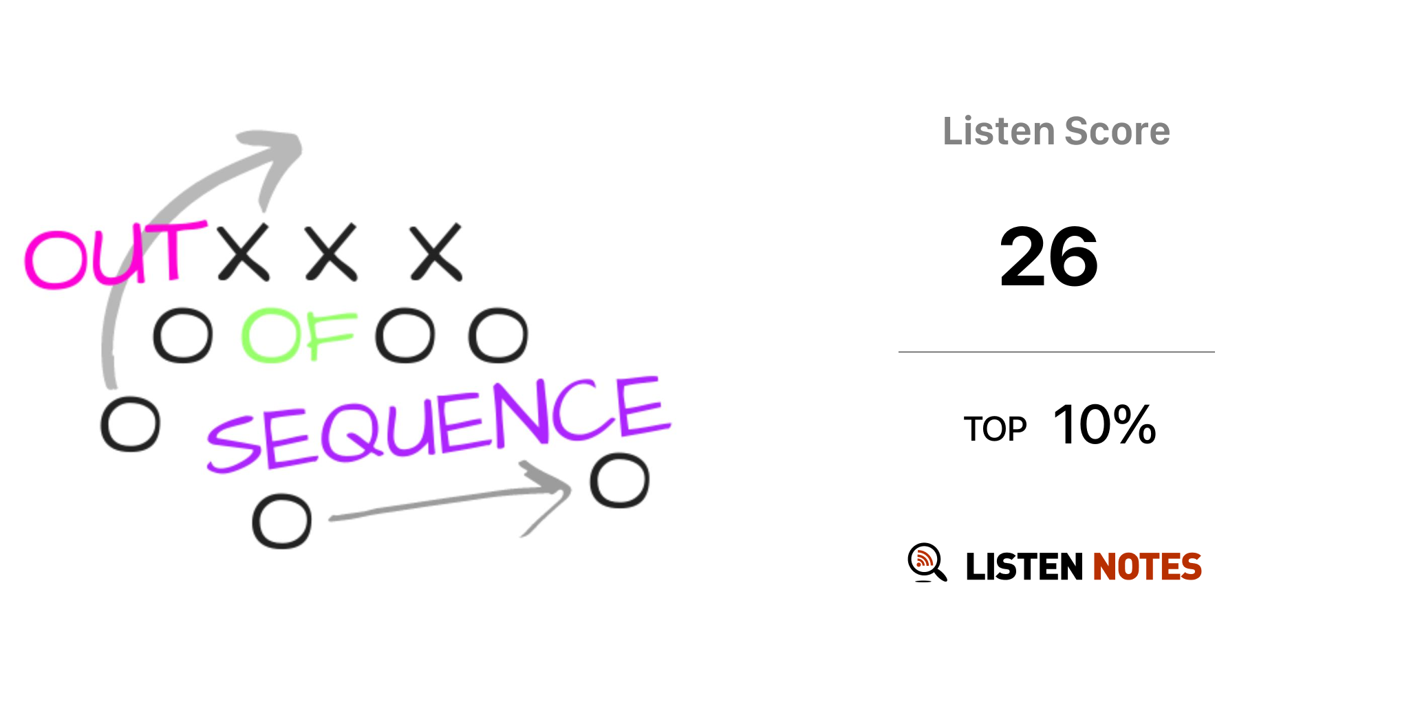 Out of Sequence (podcast) - Jenessa Knowlton & Kacey Hutchins | Listen ...