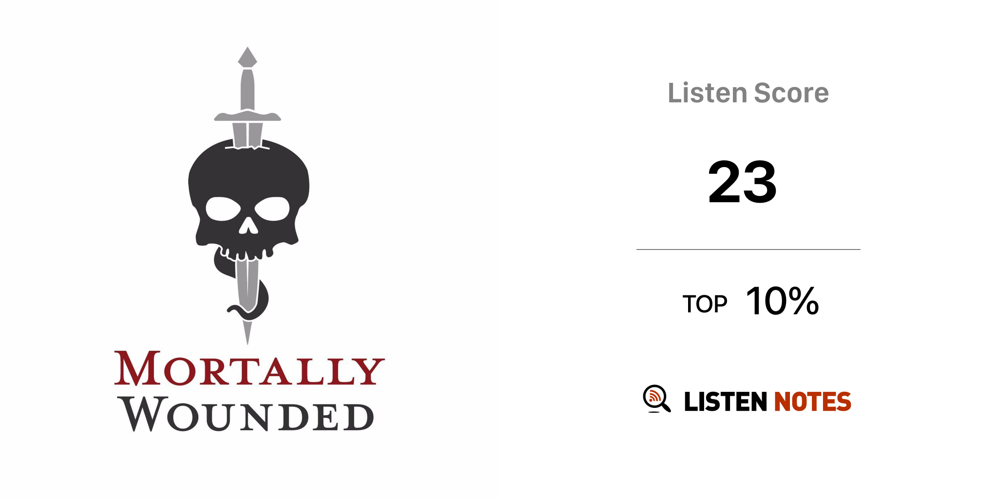 Mortally Wounded Podcast - Mortally Wounded Podcast | Listen Notes