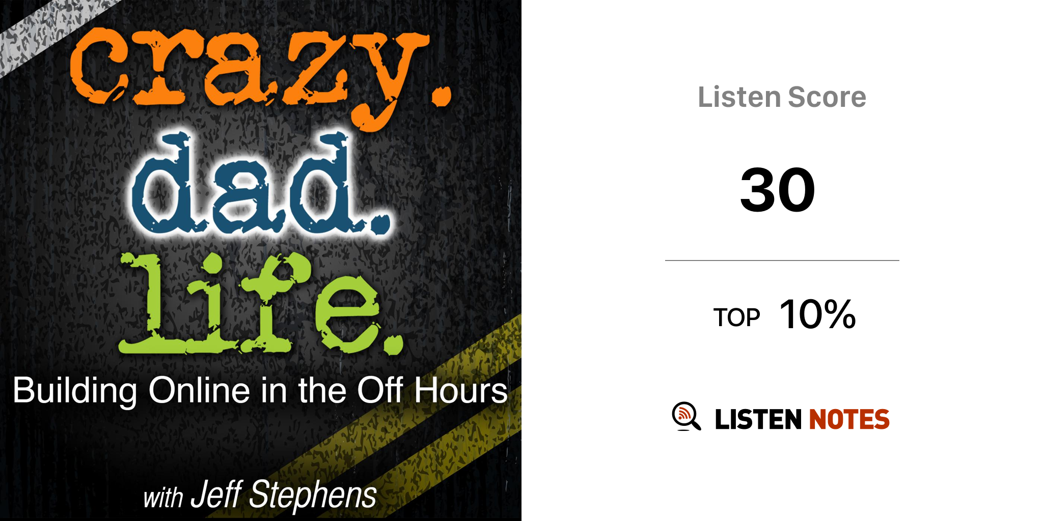 Crazy Dad Life - Building Online in the Off Hours Entrepreneur | Social ...