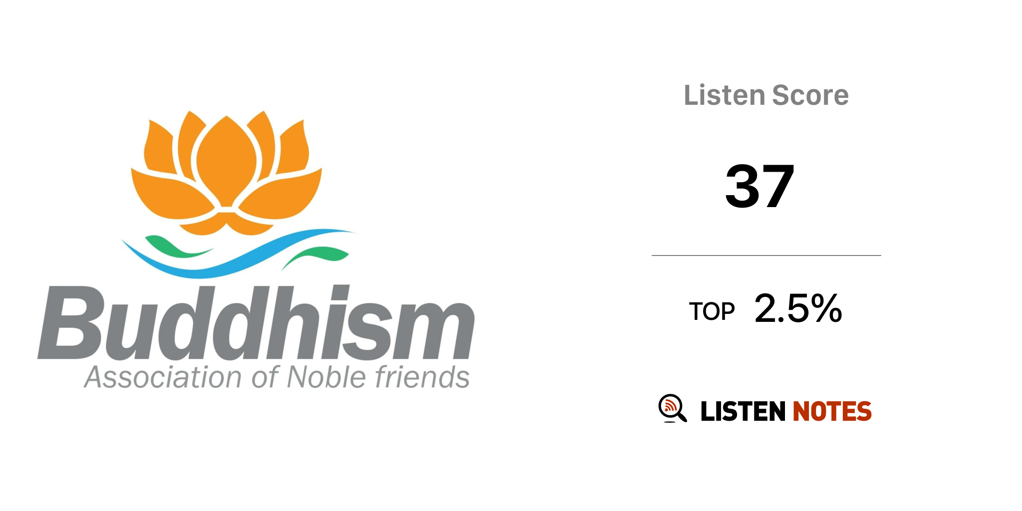 Buddhism in English (podcast) - Buddhism | Listen Notes