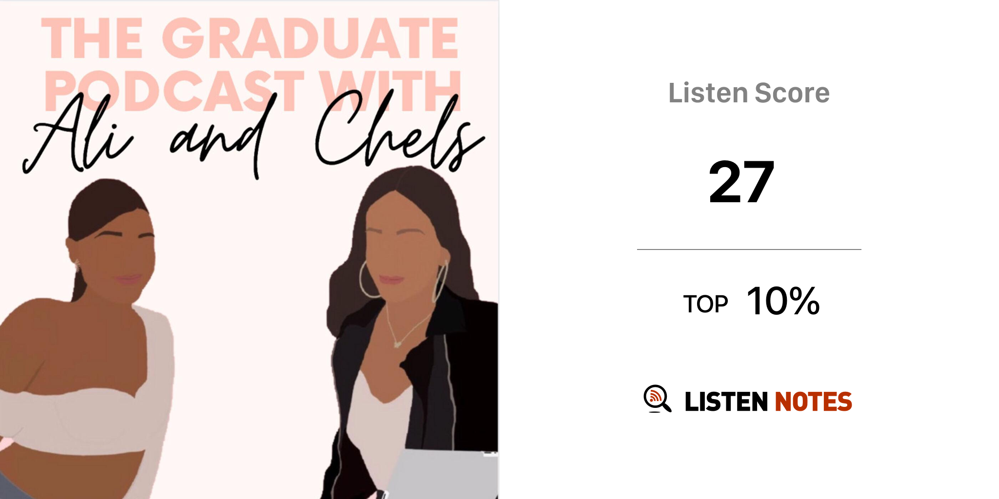 The Graduate Podcast with Ali & Chels - Alison and Chelsea | Listen Notes