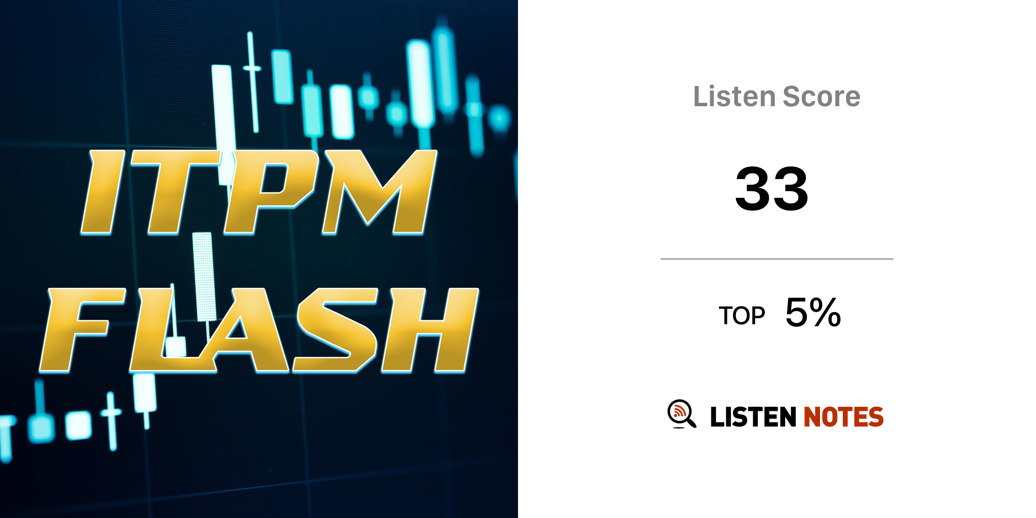 ITPM Podcast - Institute of Trading and Portfolio Management (ITPM ...