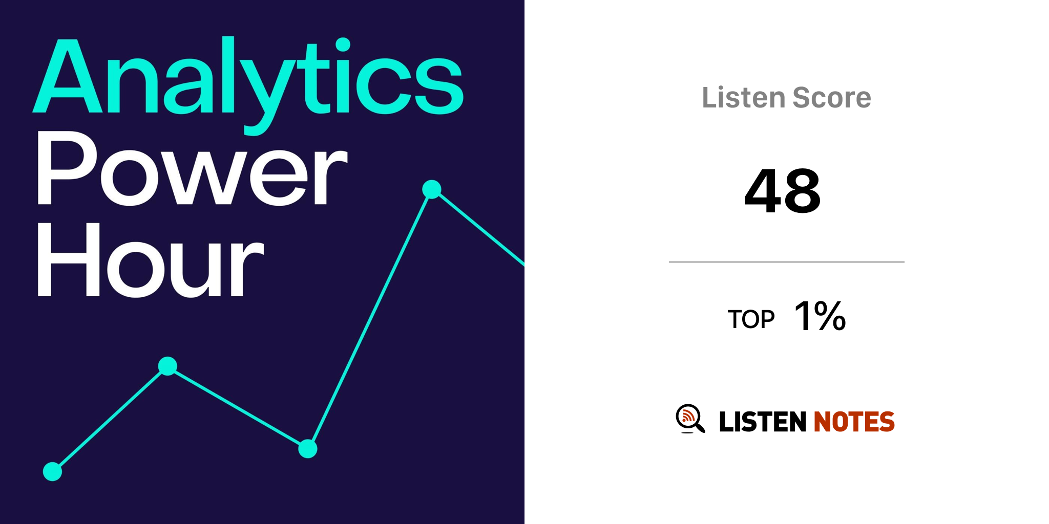 The Analytics Power Hour (podcast) - Michael Helbling, Moe Kiss, Tim ...