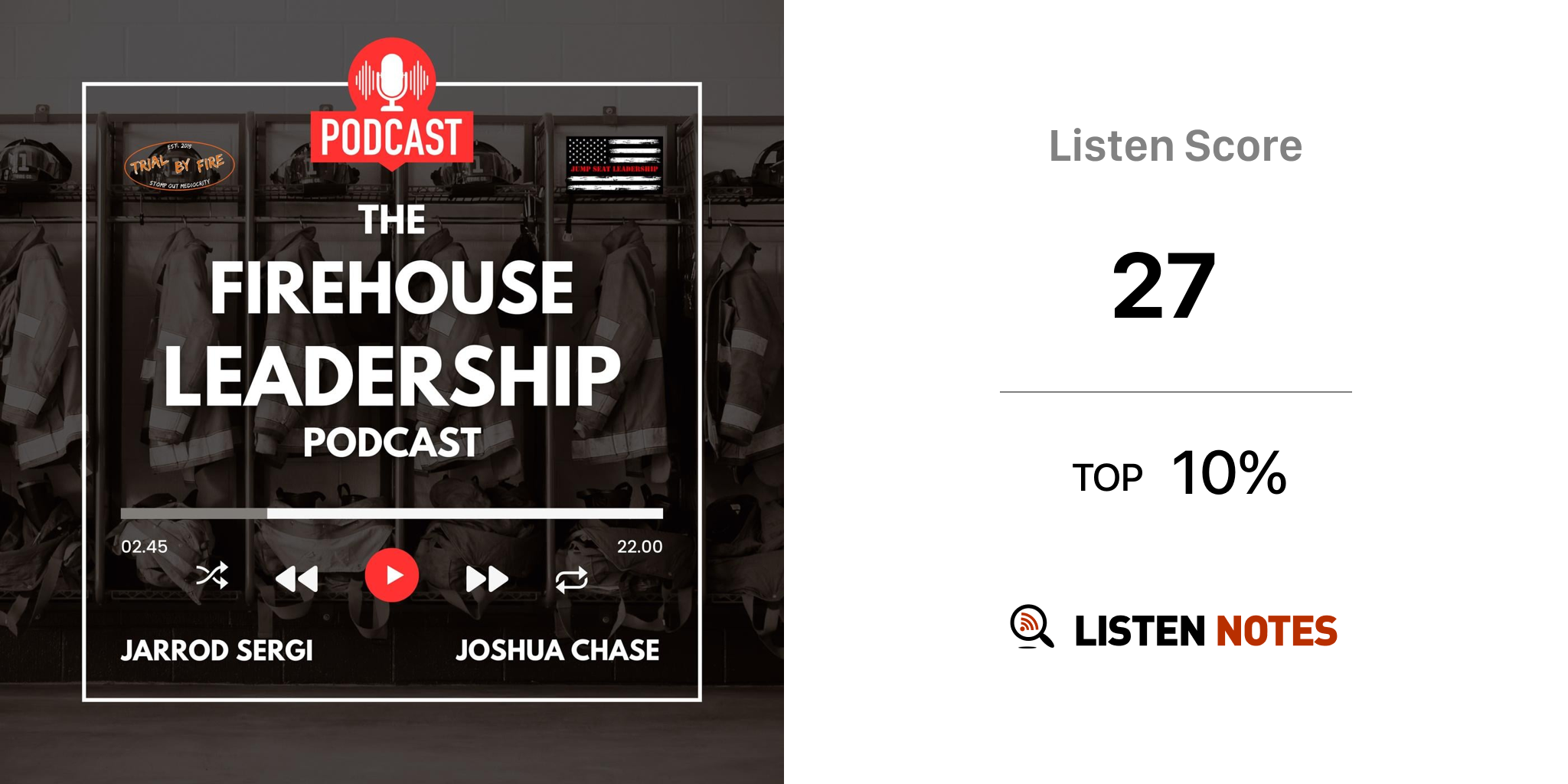 The Firehouse Leadership Podcast - Joshua Chase and Jarrod Sergi ...