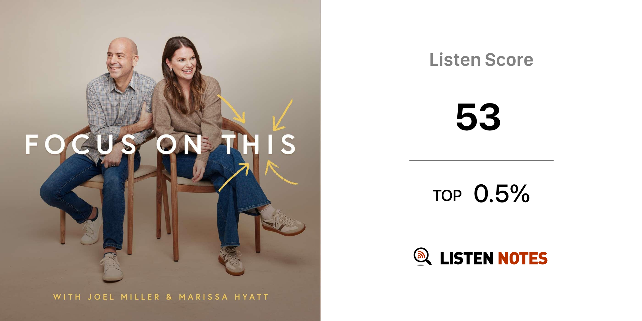 Focus on This (podcast) - Full Focus | Listen Notes