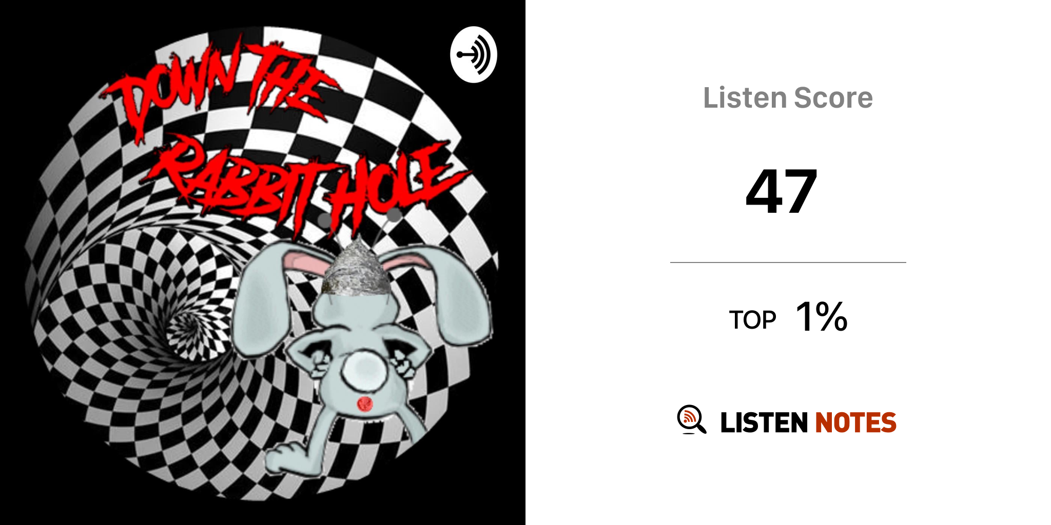 NWCZradio's Down The Rabbit Hole (podcast) - Big D and Brandon | Listen ...