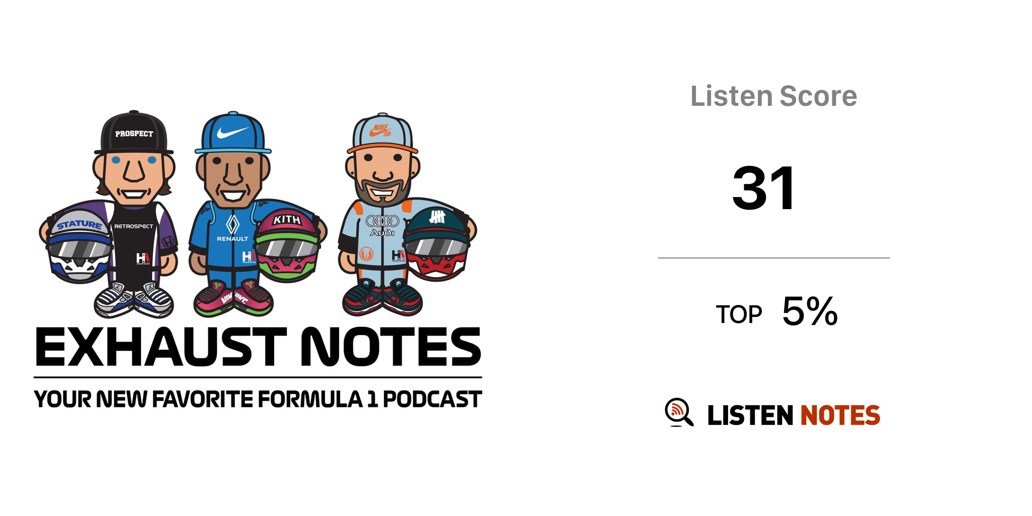Exhaust Notes: Formula 1 Racing and F1 Musings (podcast) - Exhaust ...