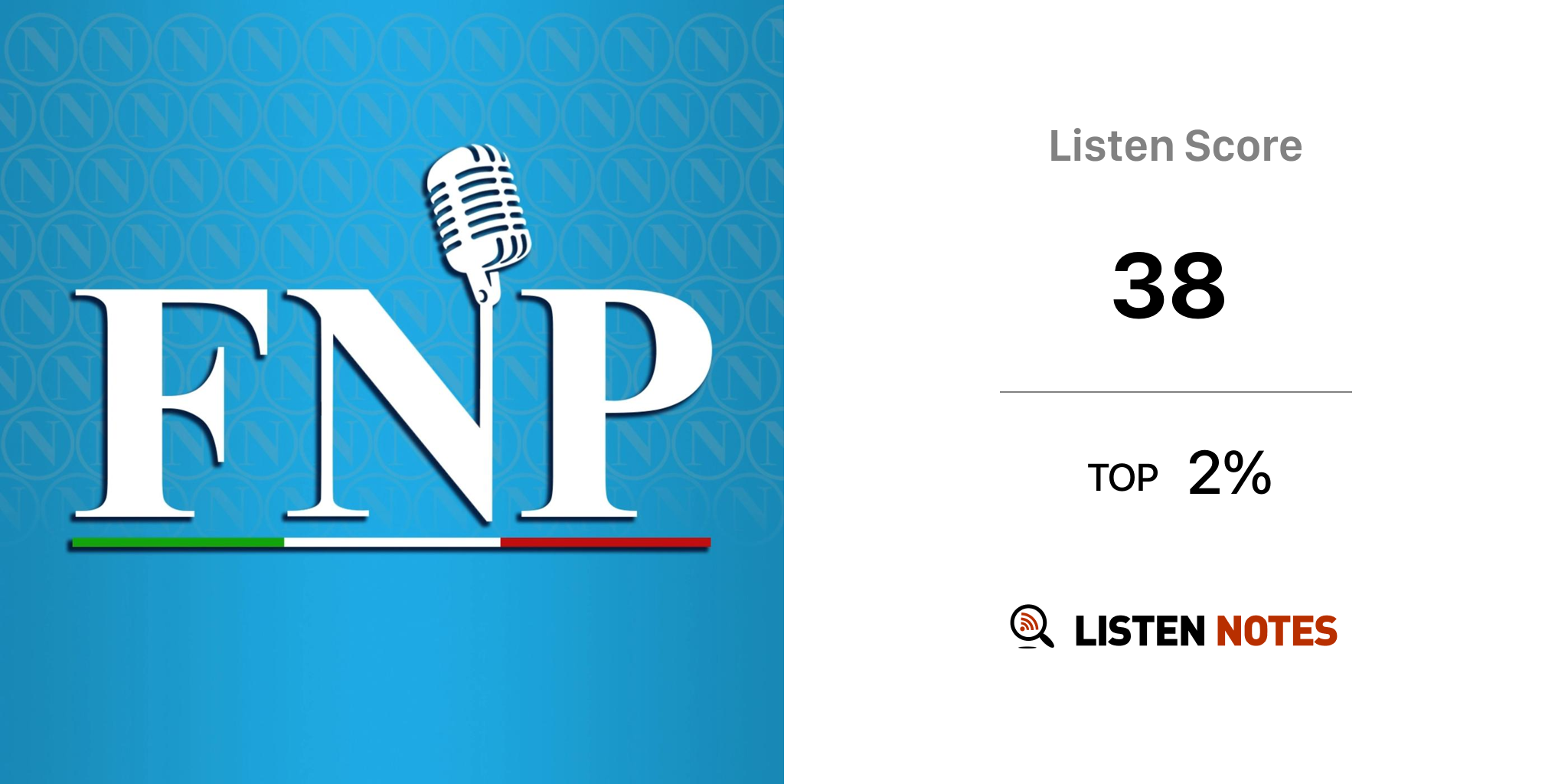 The Forza Napoli Podcast - Joe Fischetti | Listen Notes