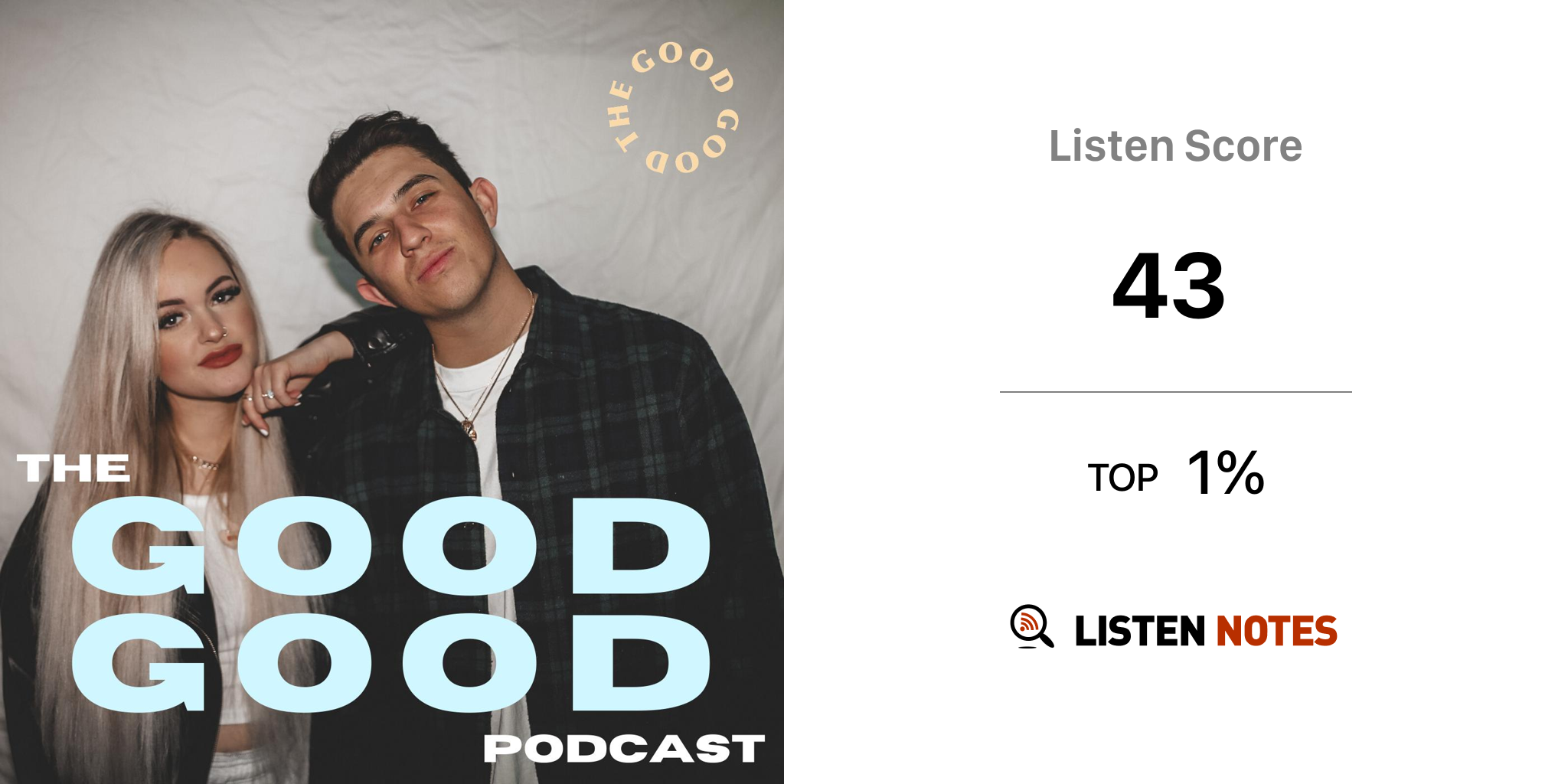 The GOOD GOOD podcast - Caden Fabrizio and Maddie Perry | Listen Notes