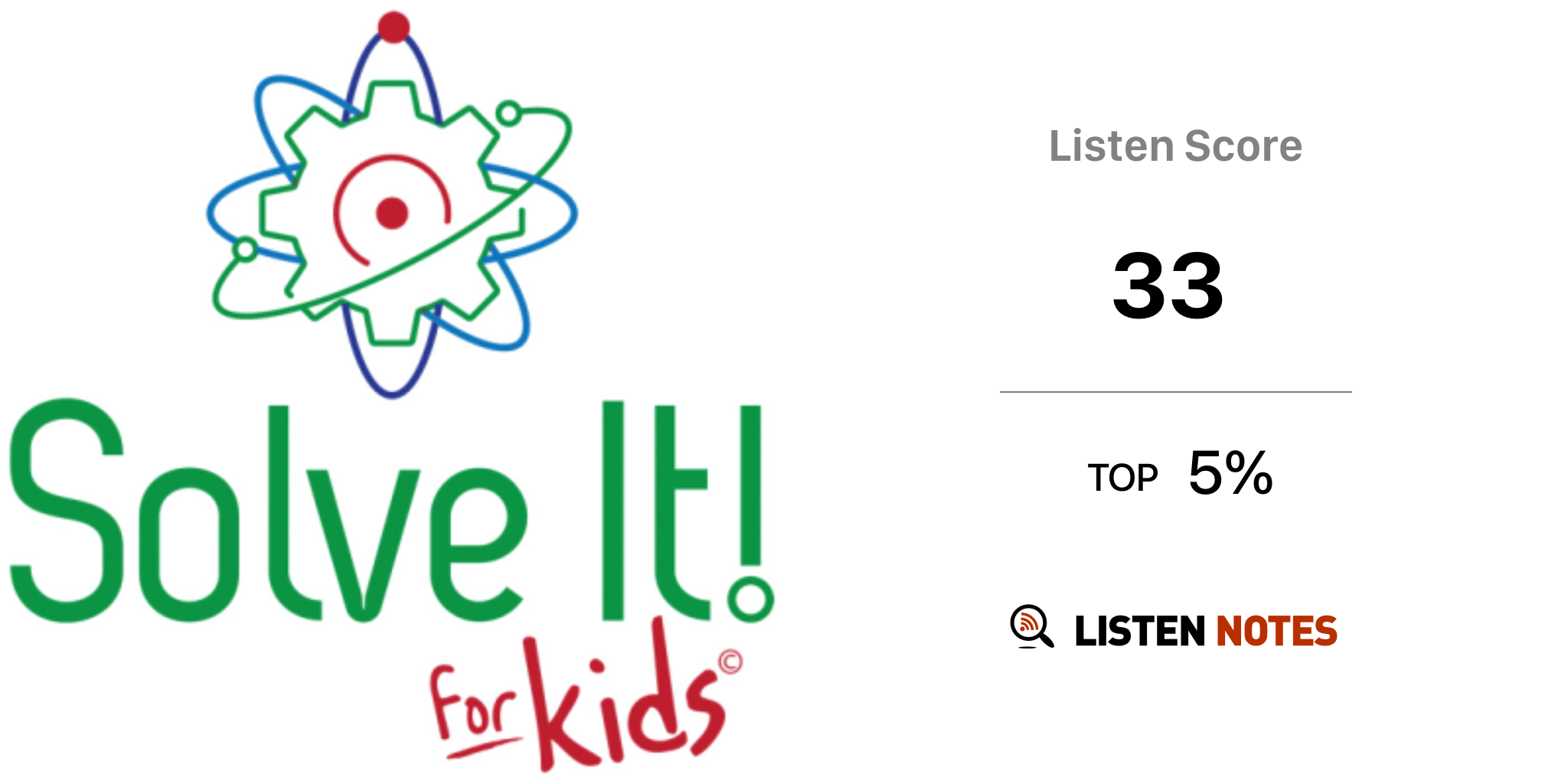 SolveItForKids Science podcast - Jennifer Swanson/Jeff Gonyea | Listen ...