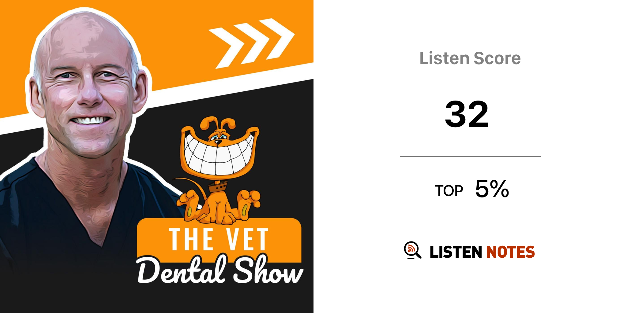 The Vet Dental Show (подкаст) - Brett Beckman | Listen Notes