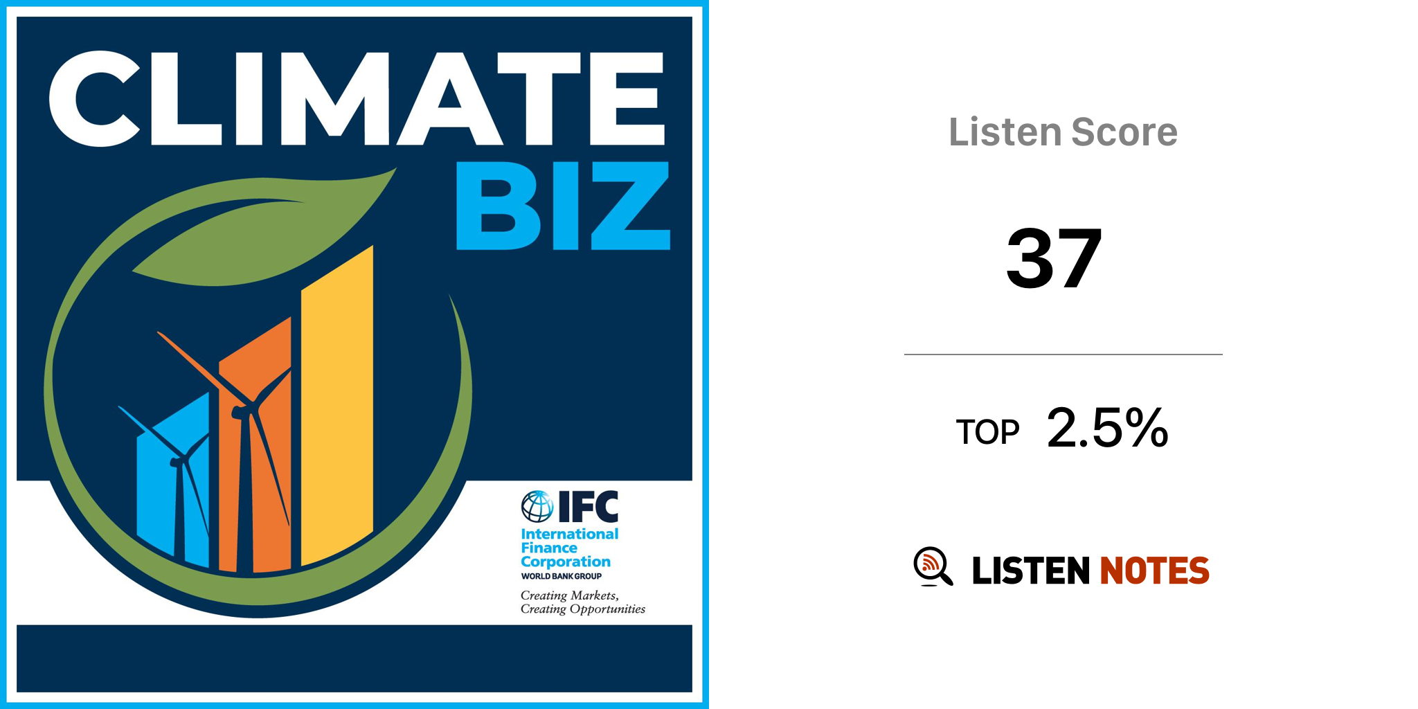 Climate Biz (podcast) - Shari Friedman and Denise Odaro | Listen Notes