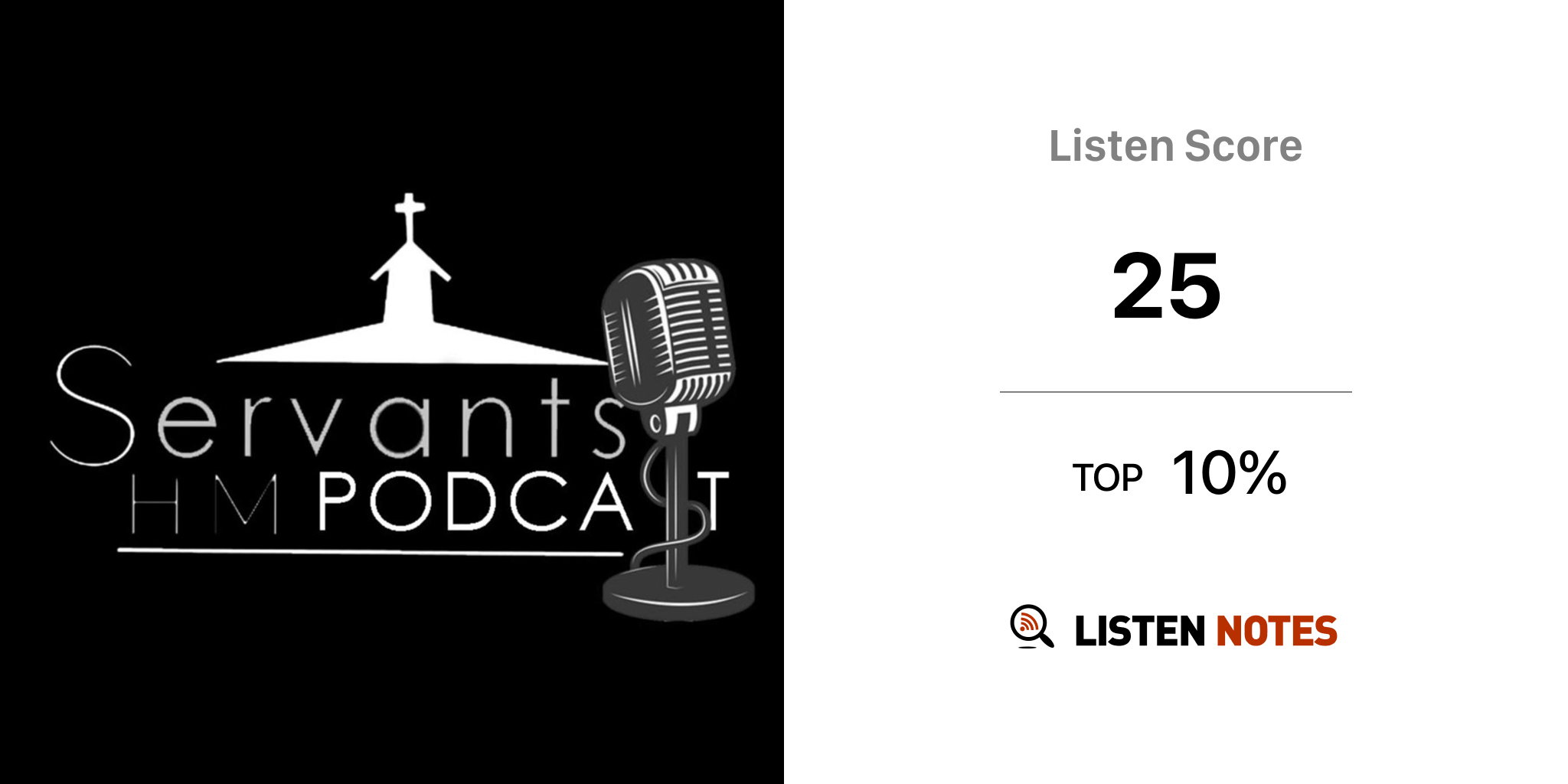 Servants HM Podcast - Servant brothers of the Home of the Mother ...