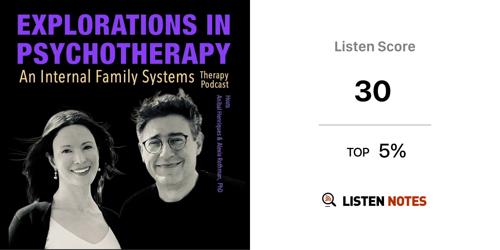 Explorations in Psychotherapy (podcast) - Aníbal Henriques & Alexia ...