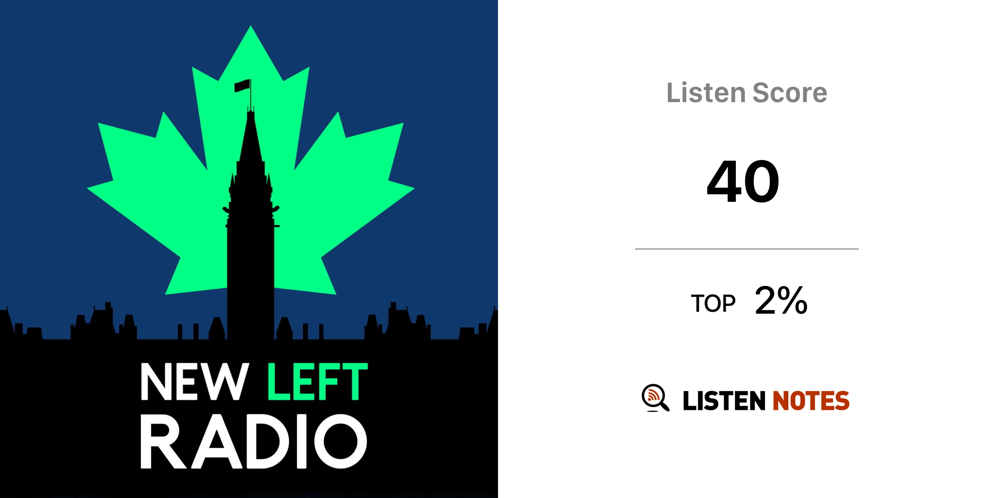New Left Radio (podcast) - New Left Media | Listen Notes