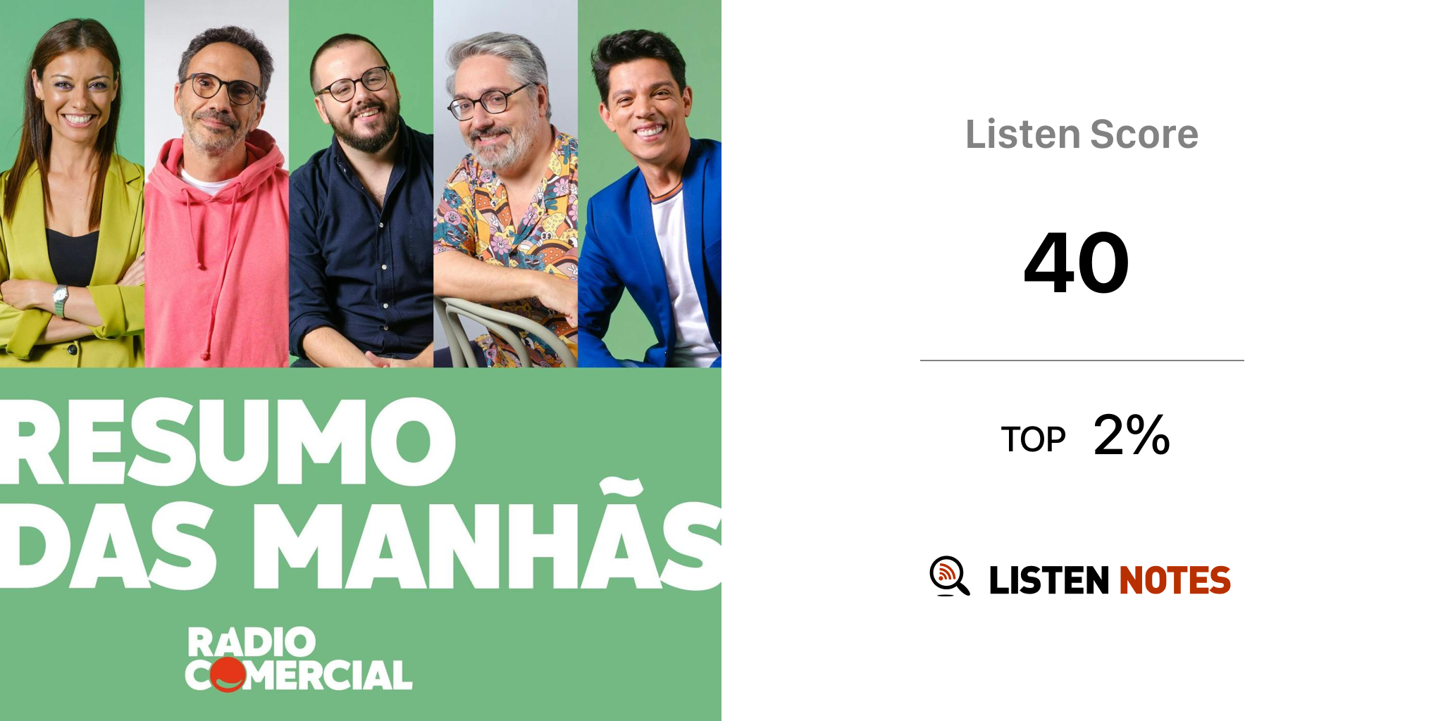 Rádio Comercial - Resumo das Manhãs (podcast) - Pedro Ribeiro, Vanda Miranda, Vasco Palmeirim ...