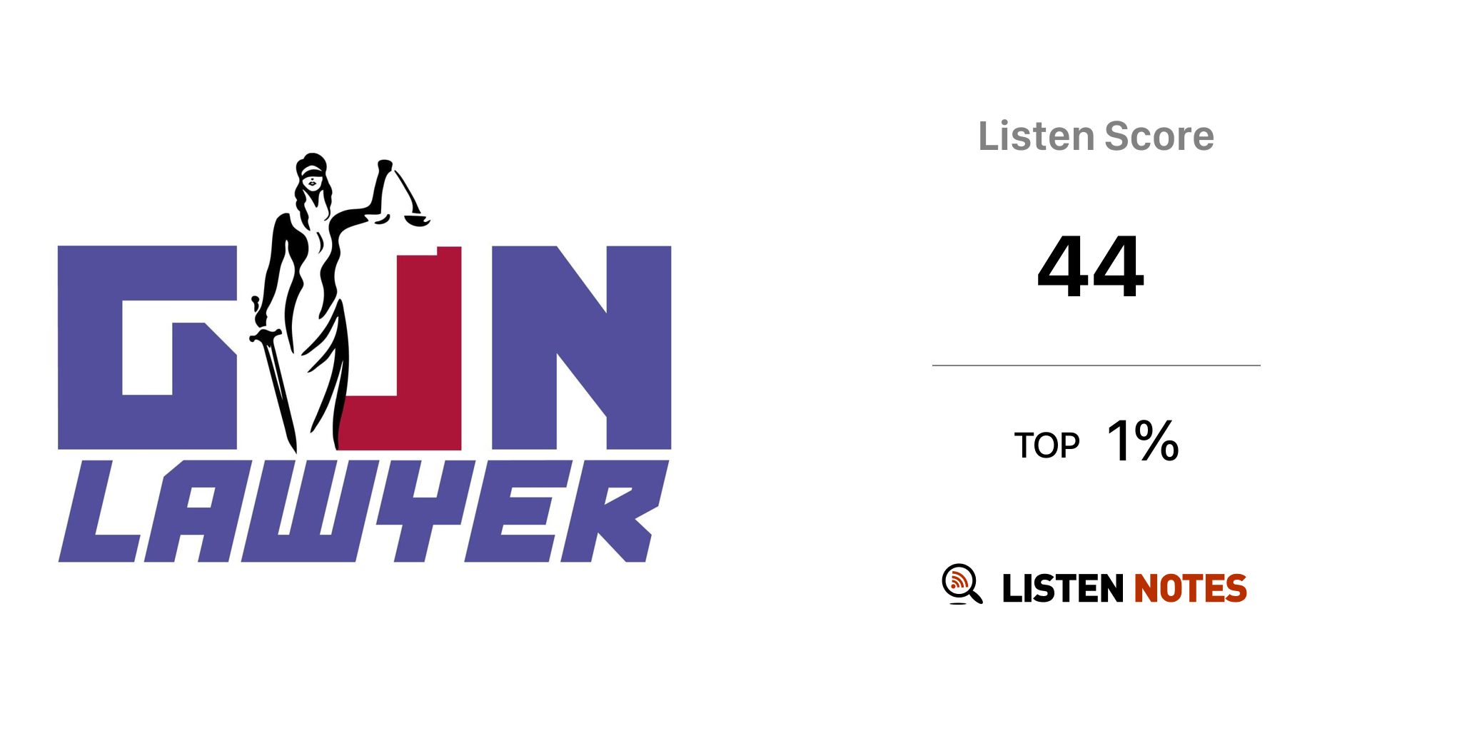 Gun Lawyer (podcast) - Evan Nappen, Esq | Listen Notes