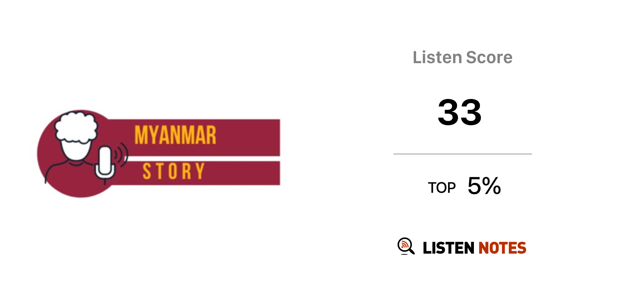 myanmarstory (podcast) - myanmar story | Listen Notes