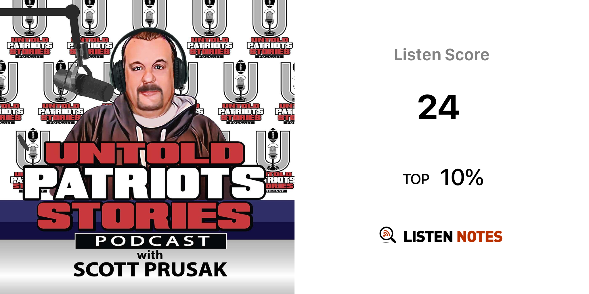 Untold Patriots Stories (podcast) - Host Scott Prusak | Listen Notes