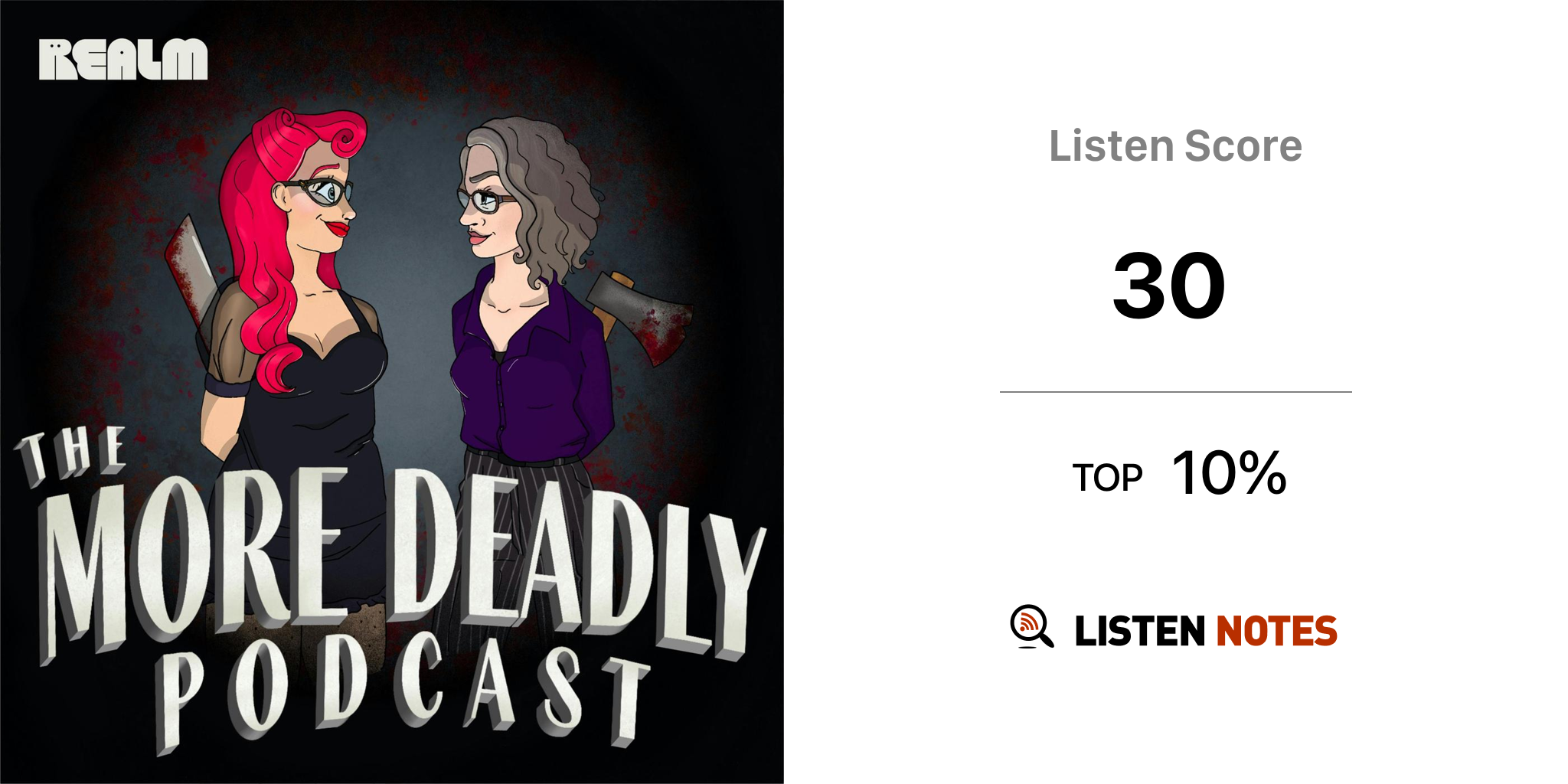 More Deadly - The Podcast for Women-Made Horror - The Zombie Grrlz ...