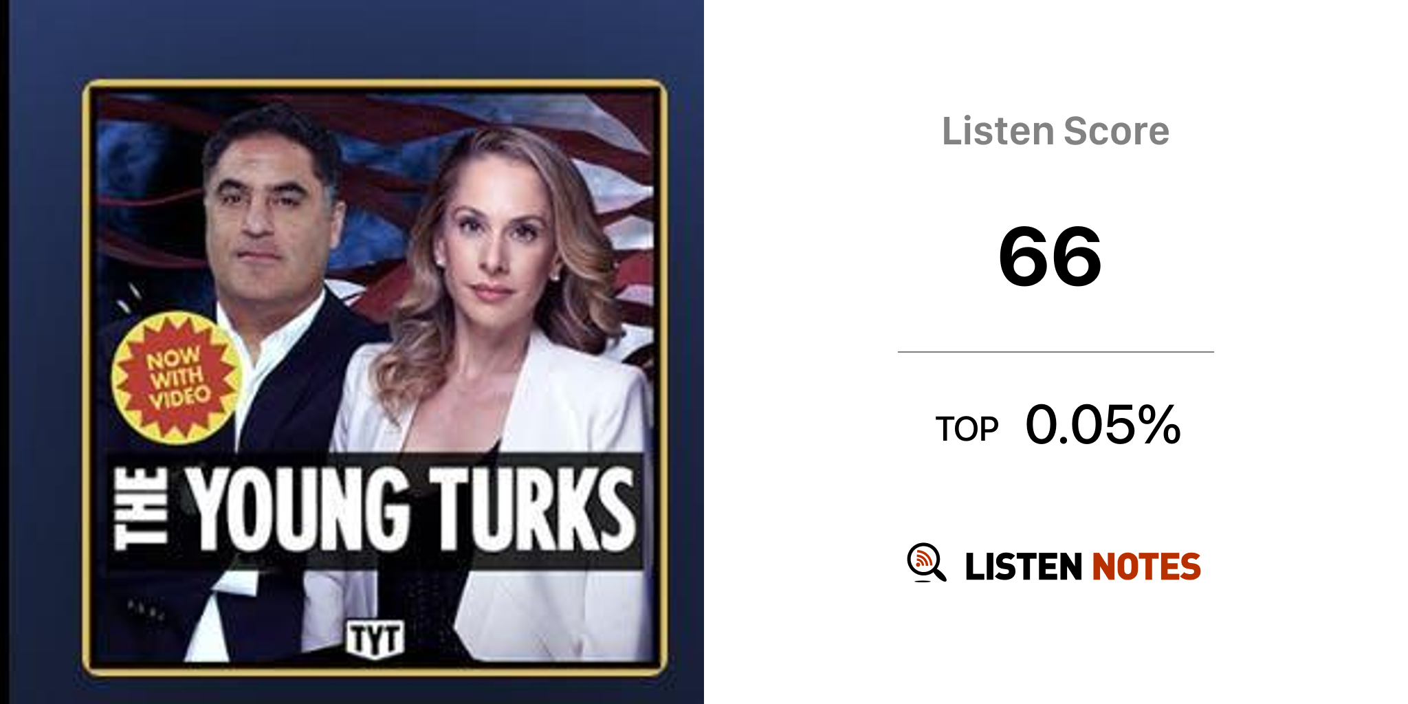 The Young Turks (podcast) - TYT Network | Listen Notes