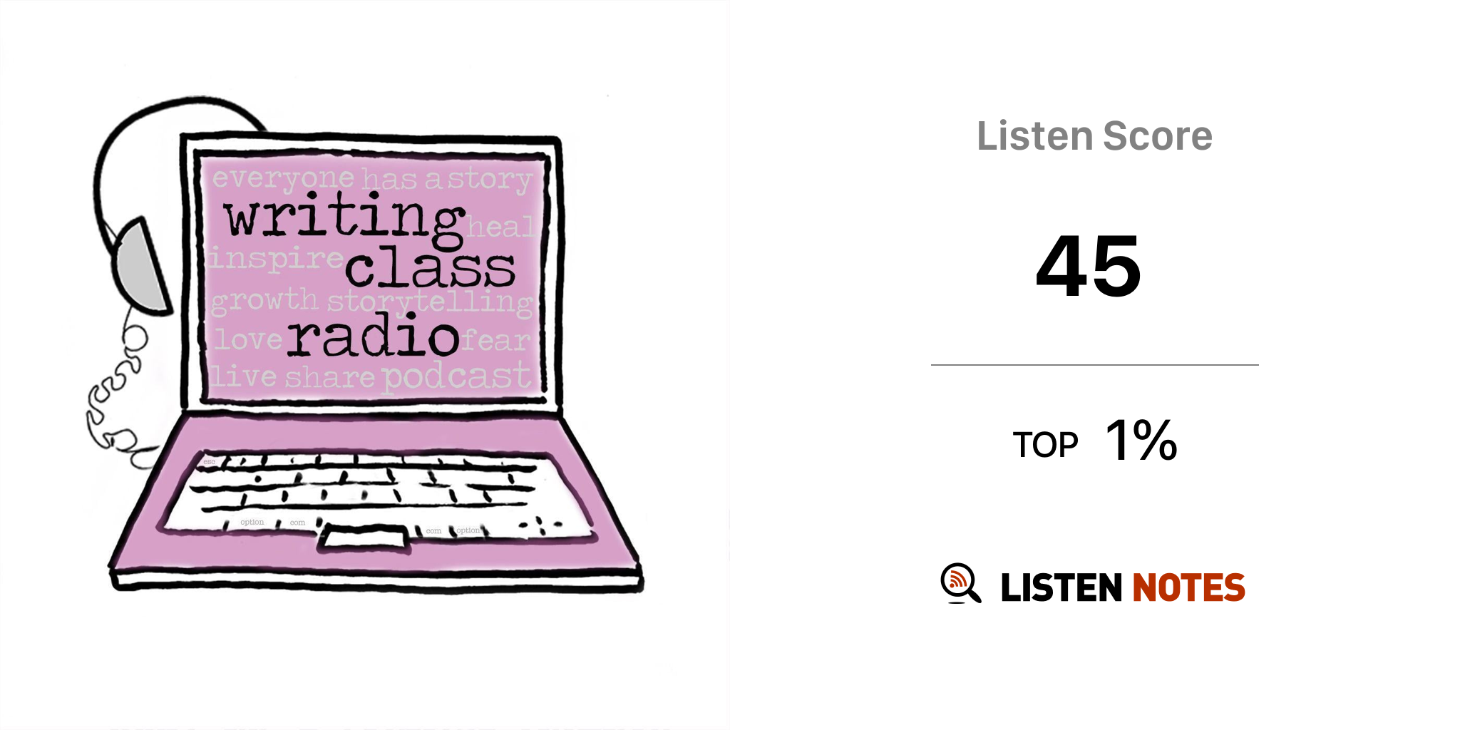 writing class radio (podcast) - andrea askowitz and allison langer ...