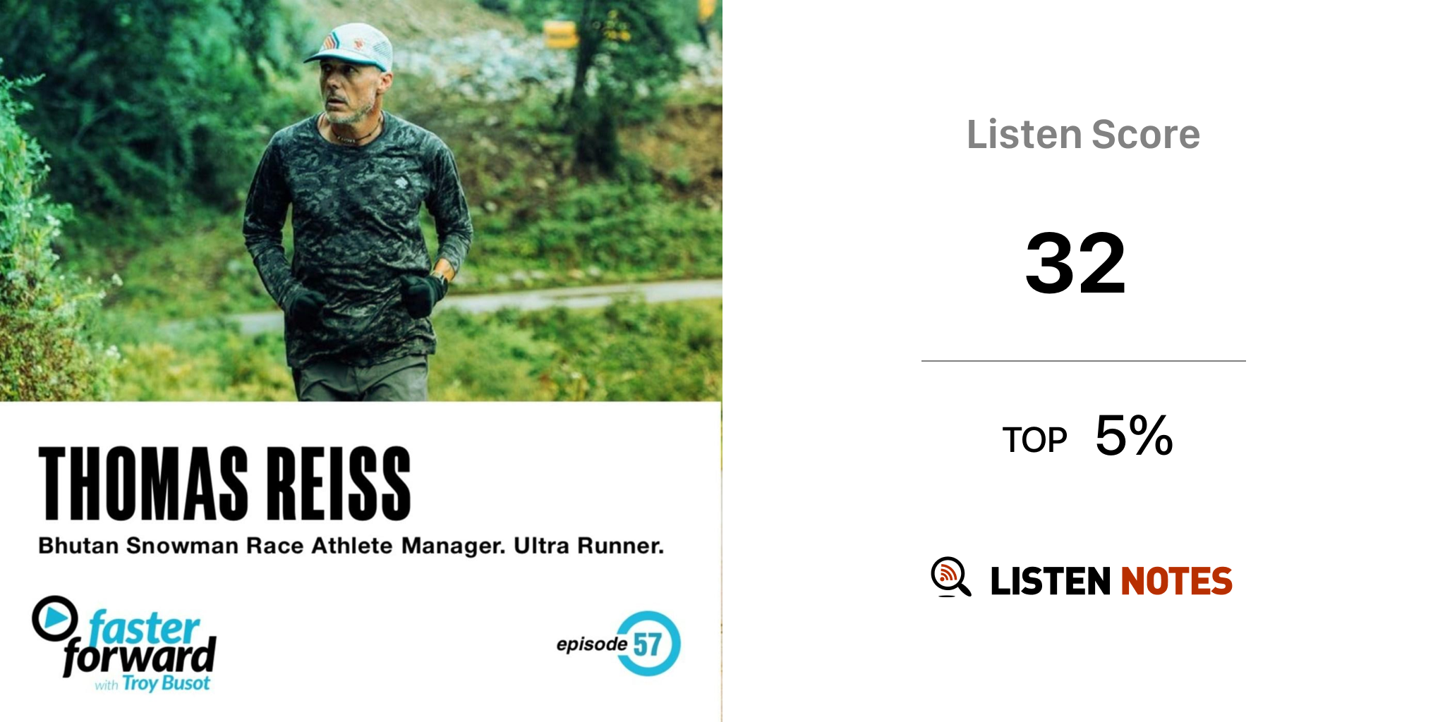 Faster Forward with Troy Busot (podcast) - Faster Forward with Troy ...