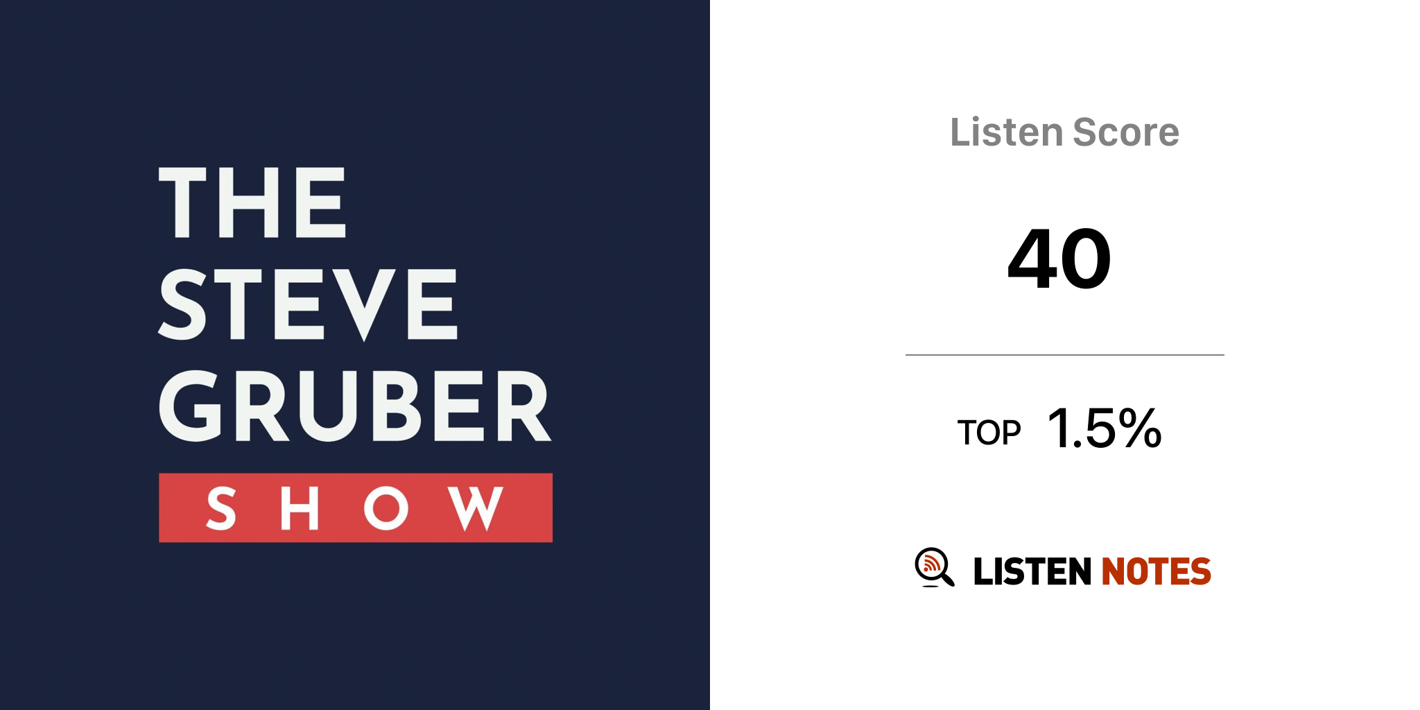 The Steve Gruber Show (podcast) - Steve Gruber | Listen Notes