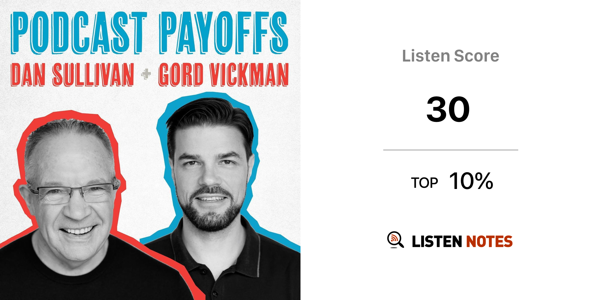 Podcast Payoffs - Dan Sullivan of Strategic Coach and Gord Vickman ...
